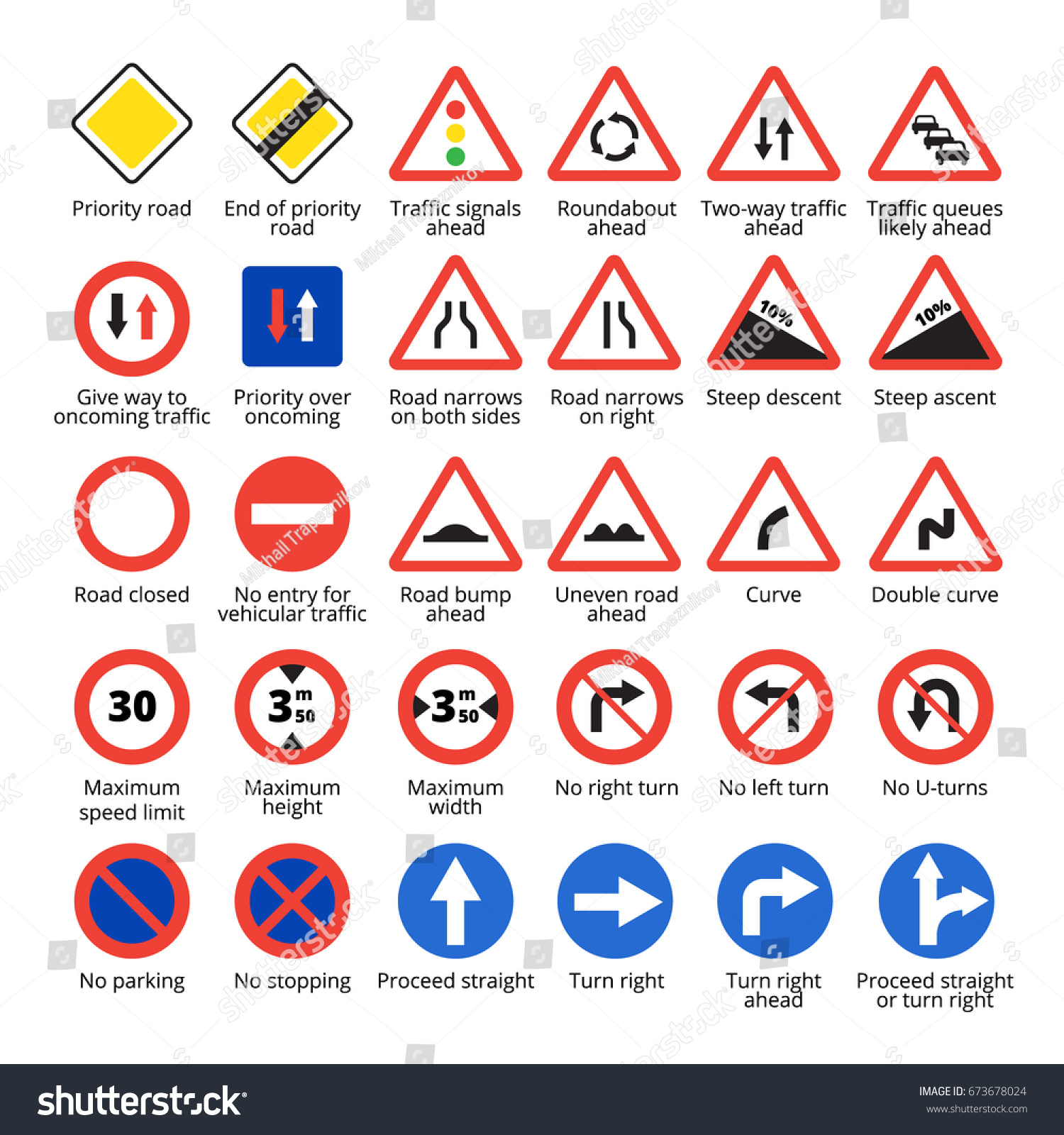 Vektor Stok European Traffic Signs Set Vector Road (Tanpa Royalti ... Vektor Stok European Traffic Signs Set Vector Road (Tanpa Royalti ...
