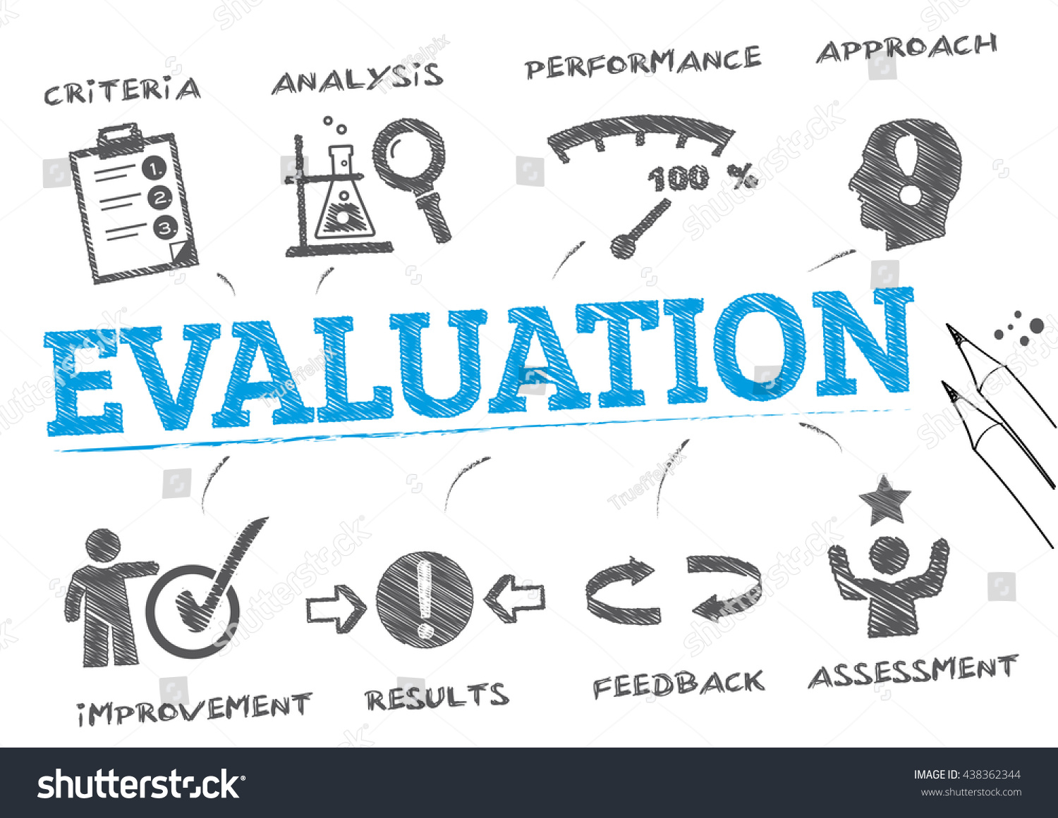 Evaluation Chart Keywords Icons Stock Vector (Royalty Free) 438362344