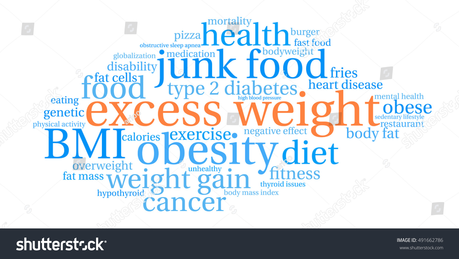 Excess Weight Word Cloud On White Stock Vector (Royalty Free) 491662786