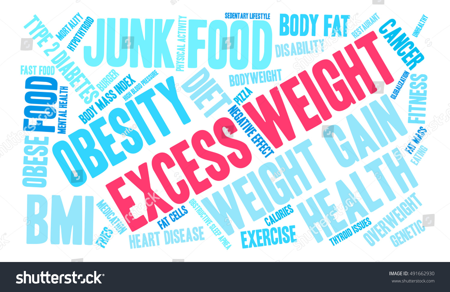 Excess Weight Word Cloud On White Stock Vector (Royalty Free) 491662930 ...