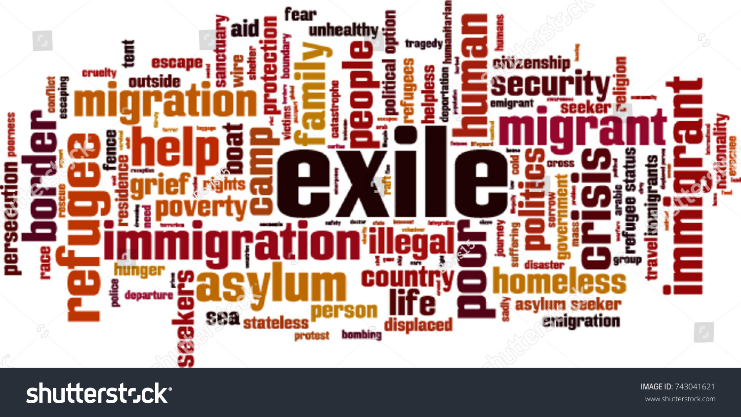 Exile Word Cloud Concept Vector Illustration Stock Vector (Royalty Free ...