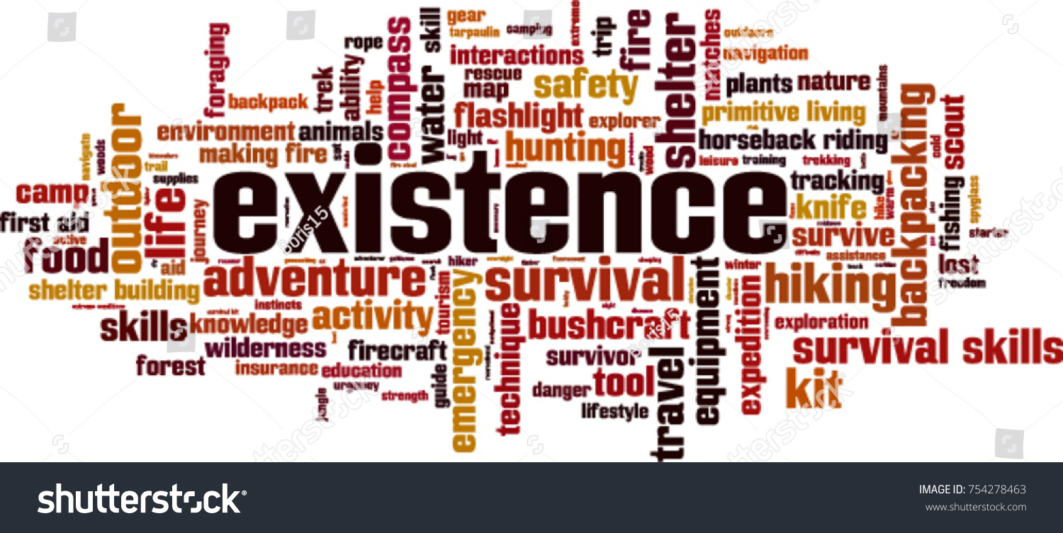 Existence Word Cloud Concept Vector Illustration Stock Vector (Royalty ...
