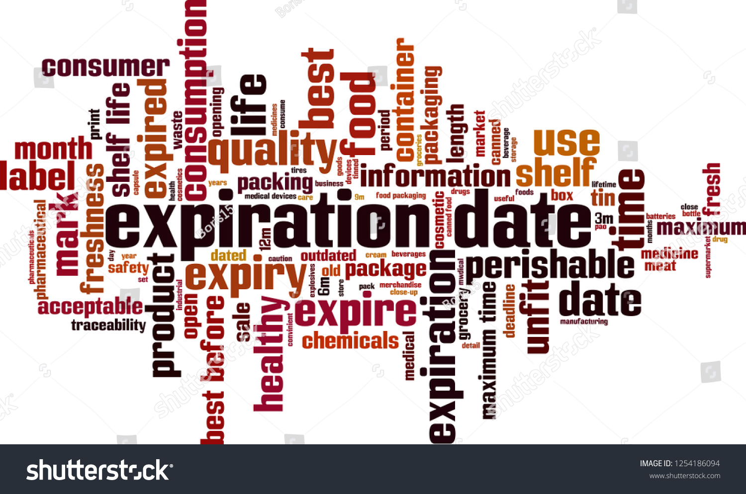 Expiration Date Word Cloud Concept Vector Stock Vector (Royalty Free ...