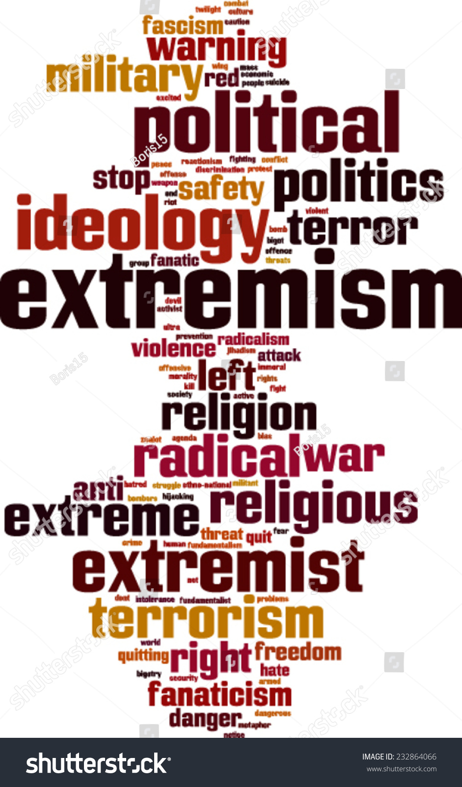 Extremism Word Cloud Concept Vector Illustration Stock Vector 232864066 ...
