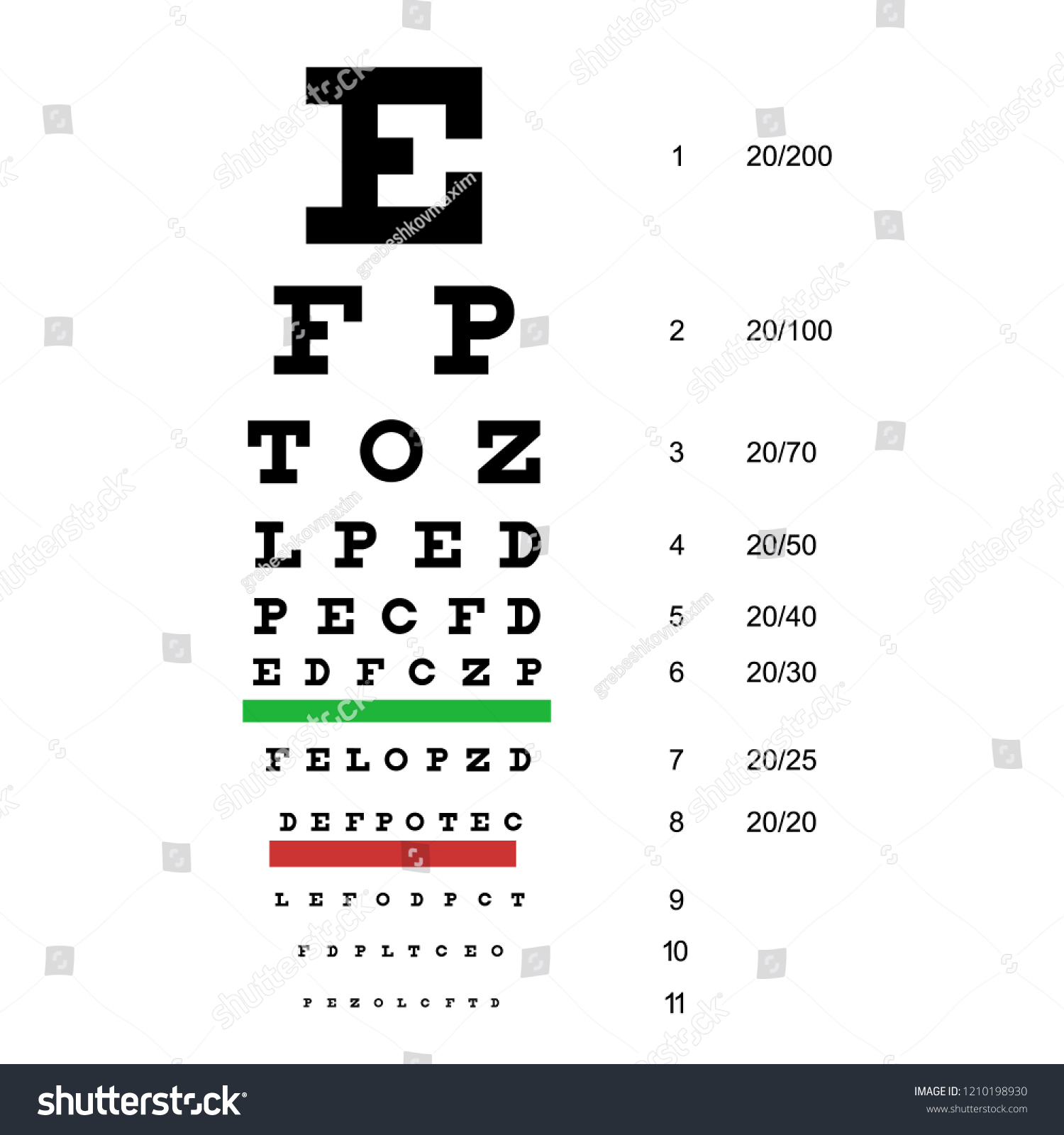 15,582 Optical chart Images, Stock Photos & Vectors | Shutterstock