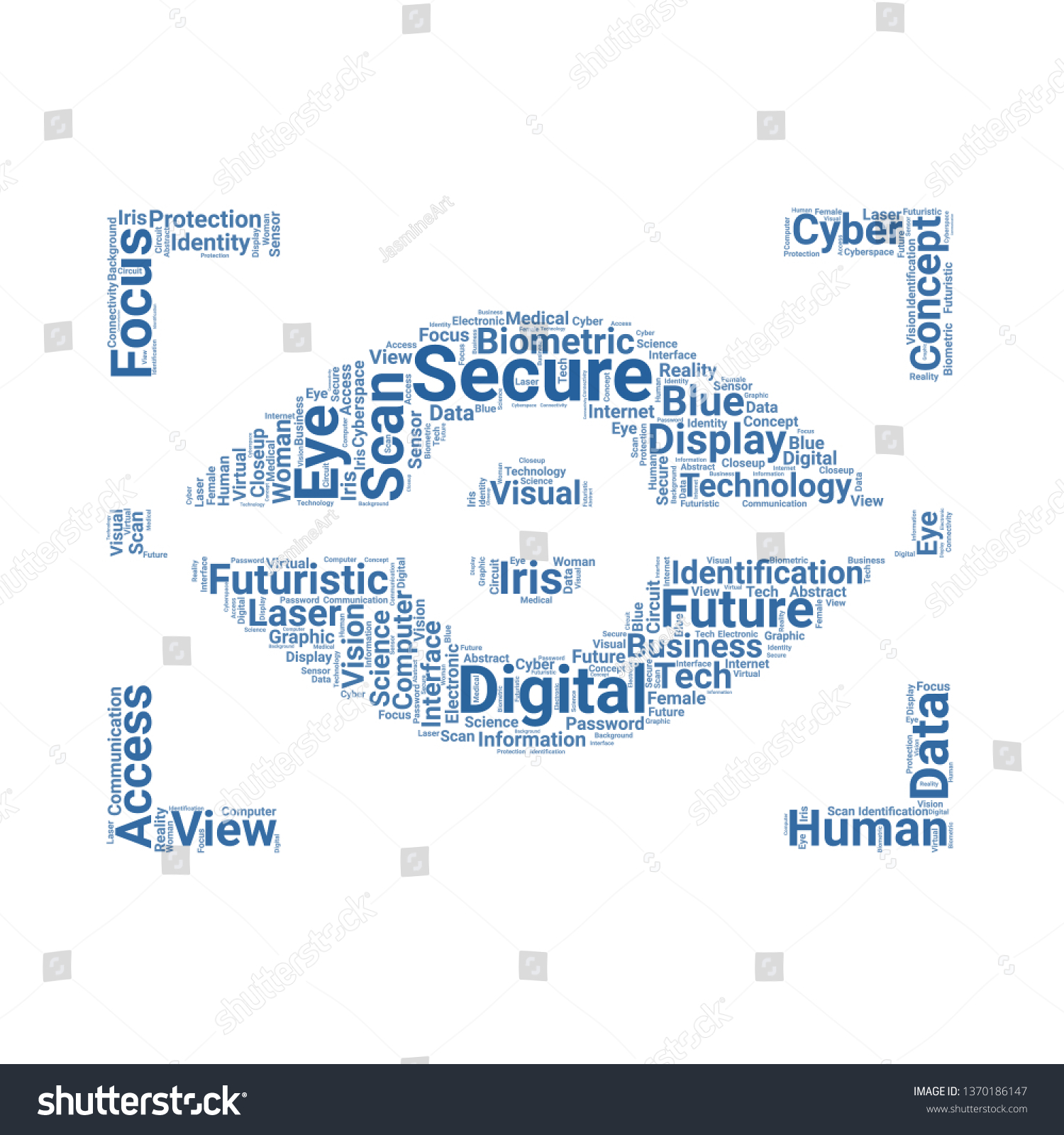 Eye Scan Word Cloud Tag Cloud Stock Vector (Royalty Free) 1370186147 ...