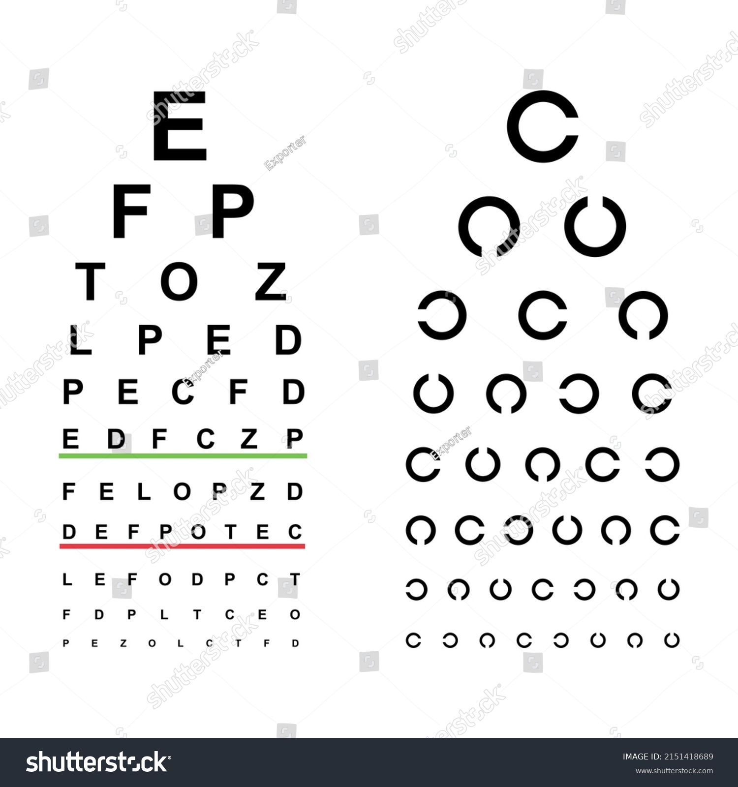 Eye Test Table Letters Check Vision Stock Vector (Royalty Free ...