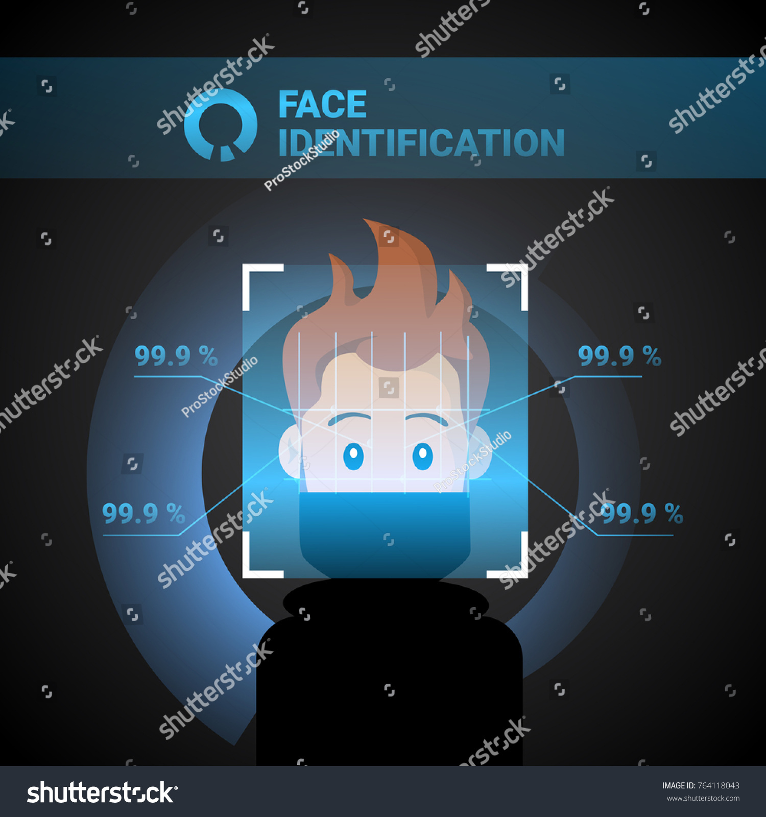 Face Identification System Scan Man Access Stock Vector (Royalty Free ...