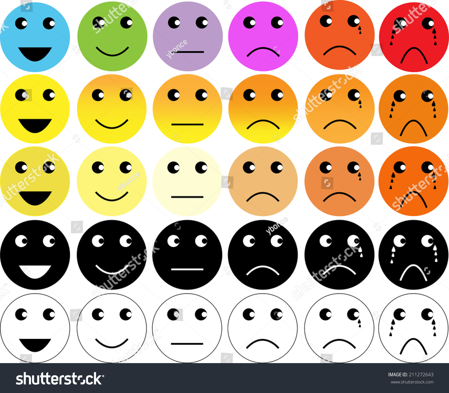 Faces Pain Rating Scale Stock Vector Illustration 211272643 : Shutterstock