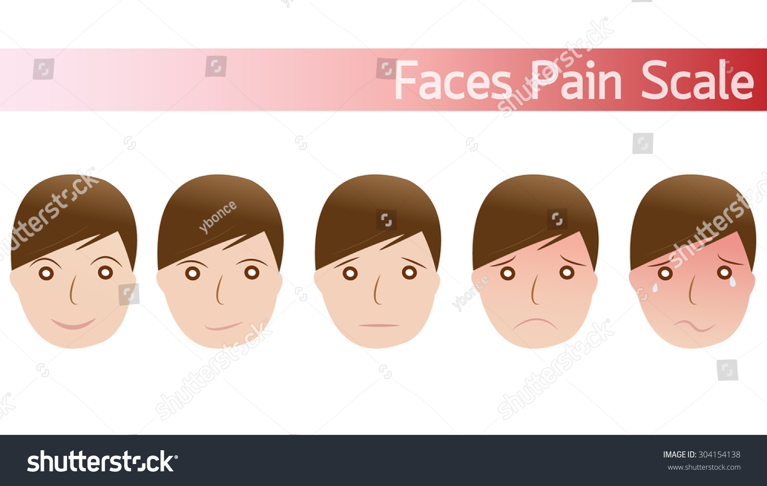 Faces Pain Rating Scale Cartoon Vector: vector de stock (libre de ...