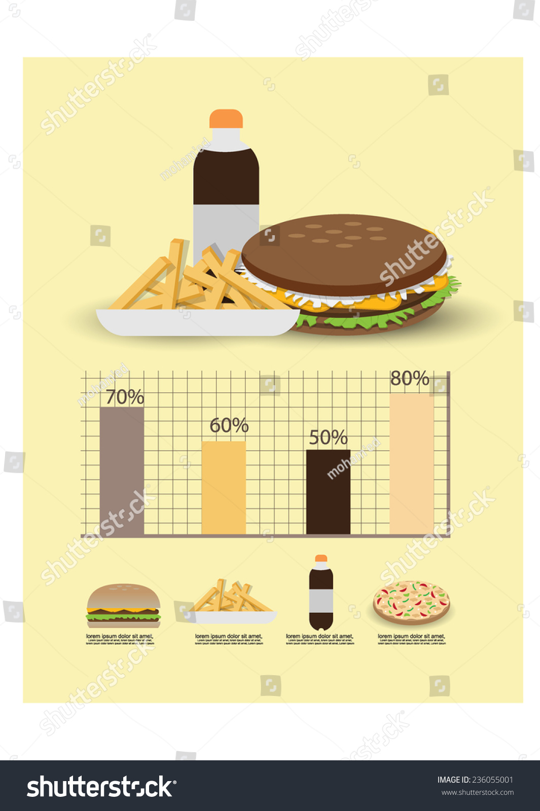 Fast Food Info Graphics Vector Stock Vector (Royalty Free) 236055001 ...