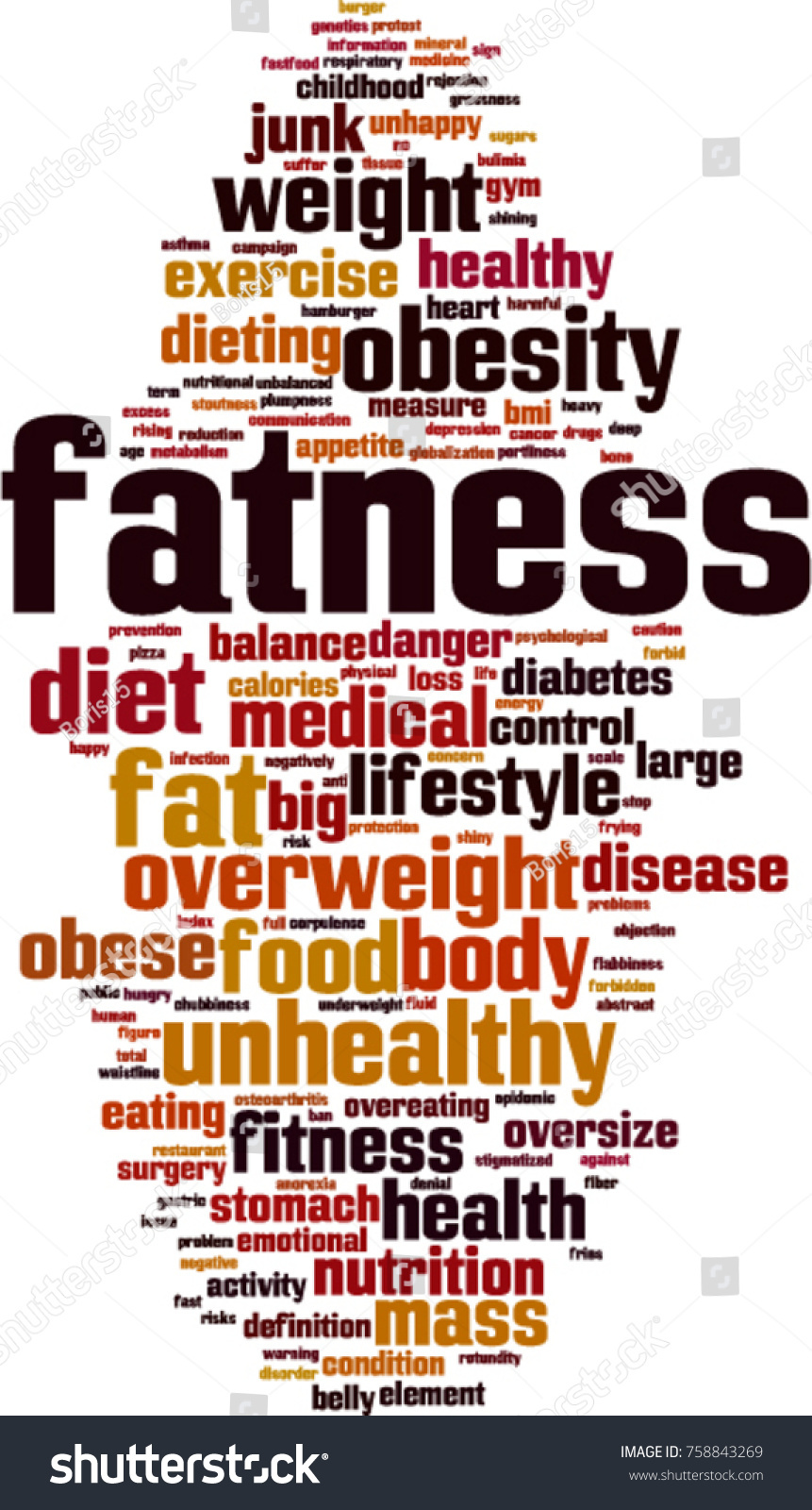 Fatness Word Cloud Concept Vector Illustration Stock Vector Royalty