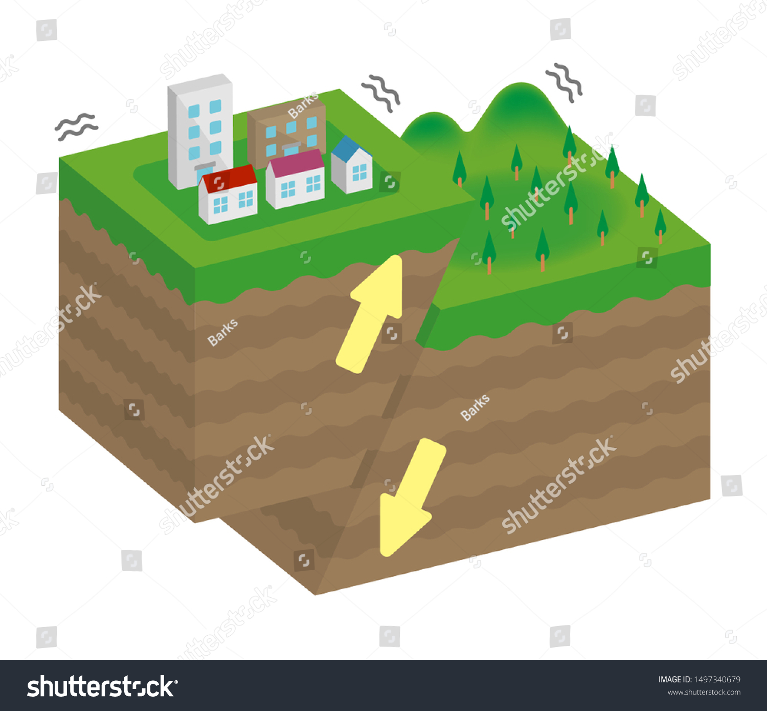 329 Fault diagram Images, Stock Photos & Vectors | Shutterstock