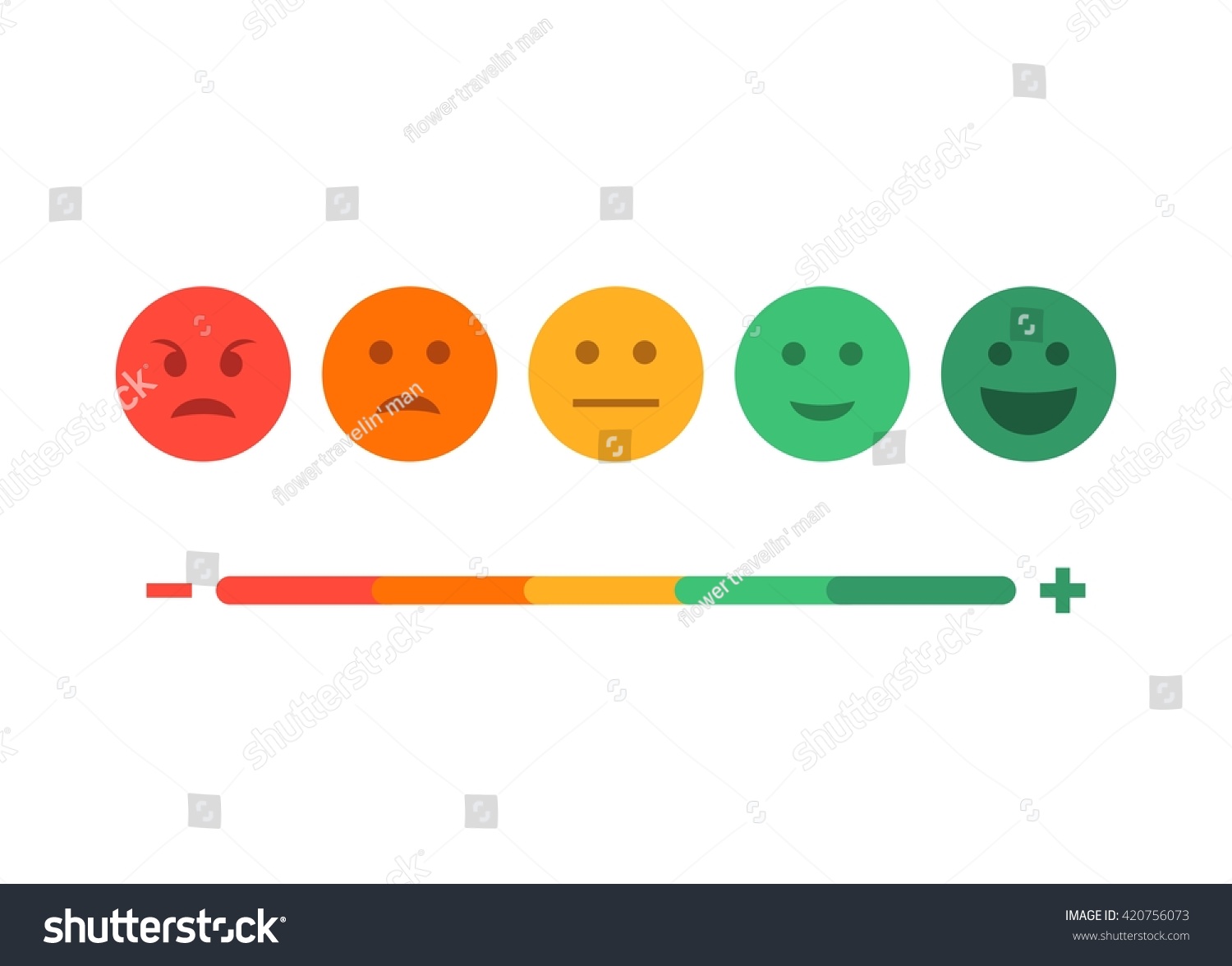 Feedback Emoticon Flat Design Icon Set Stock Vector 420756073 ...