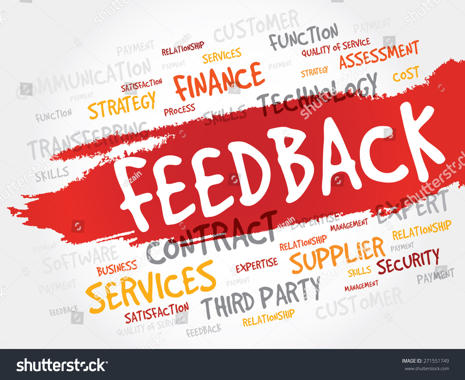 Feedback Word Cloud Business Concept Stock Vector (Royalty Free ...