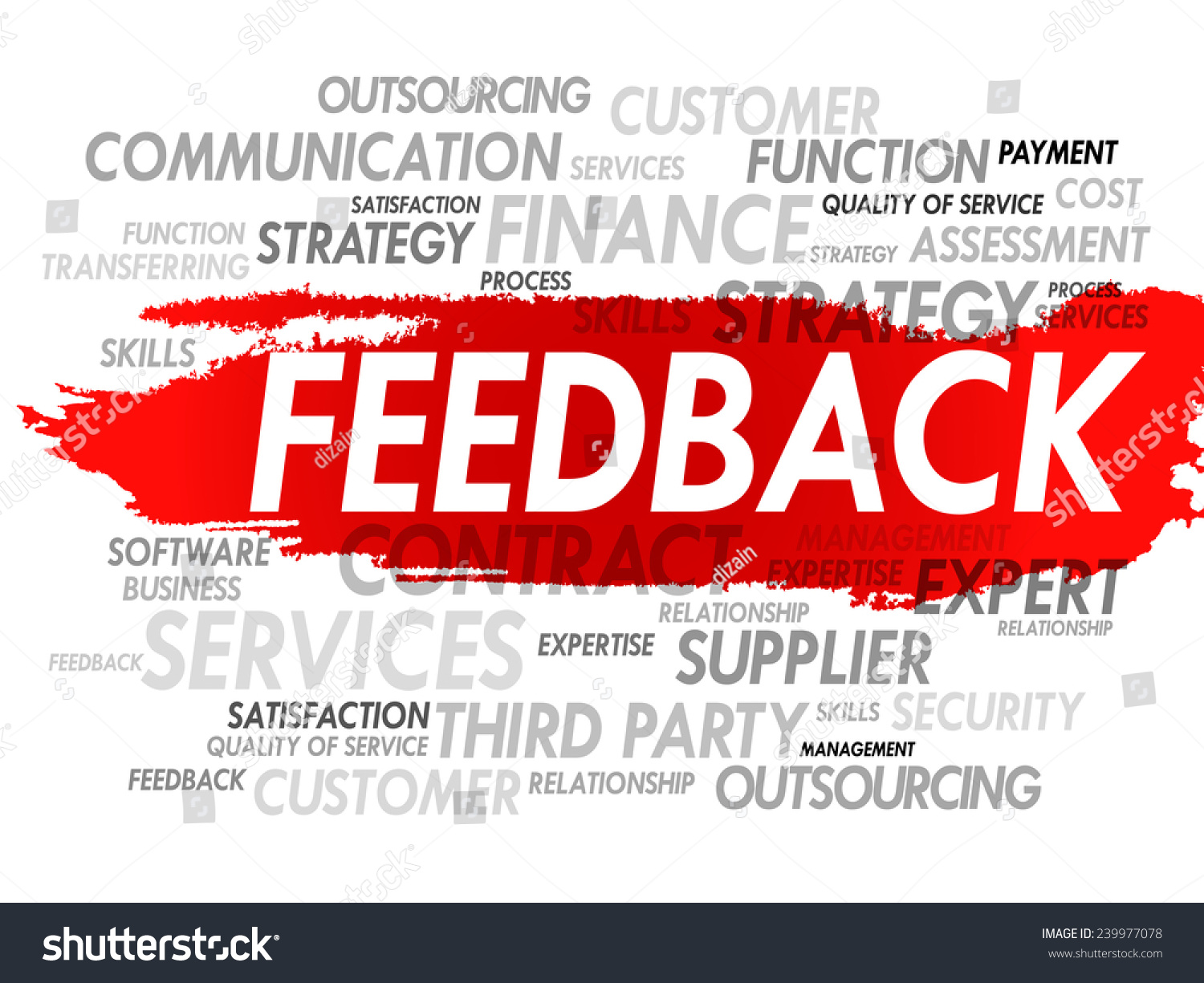 Feedback Word Cloud Vector Business Concept Stock Vector (Royalty Free ...