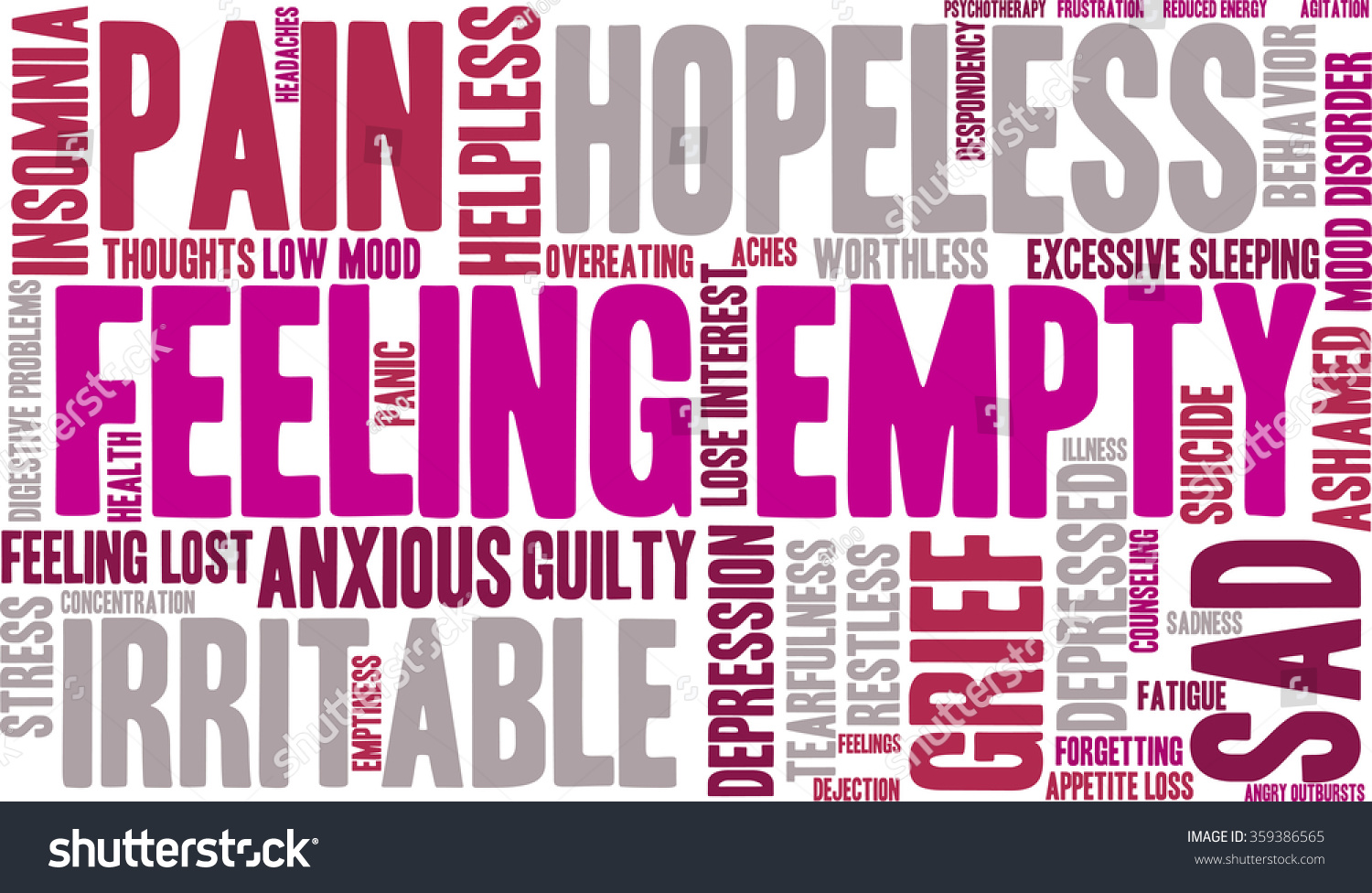Feeling Empty Word Cloud On White Stock Vector (Royalty Free) 359386565 ...
