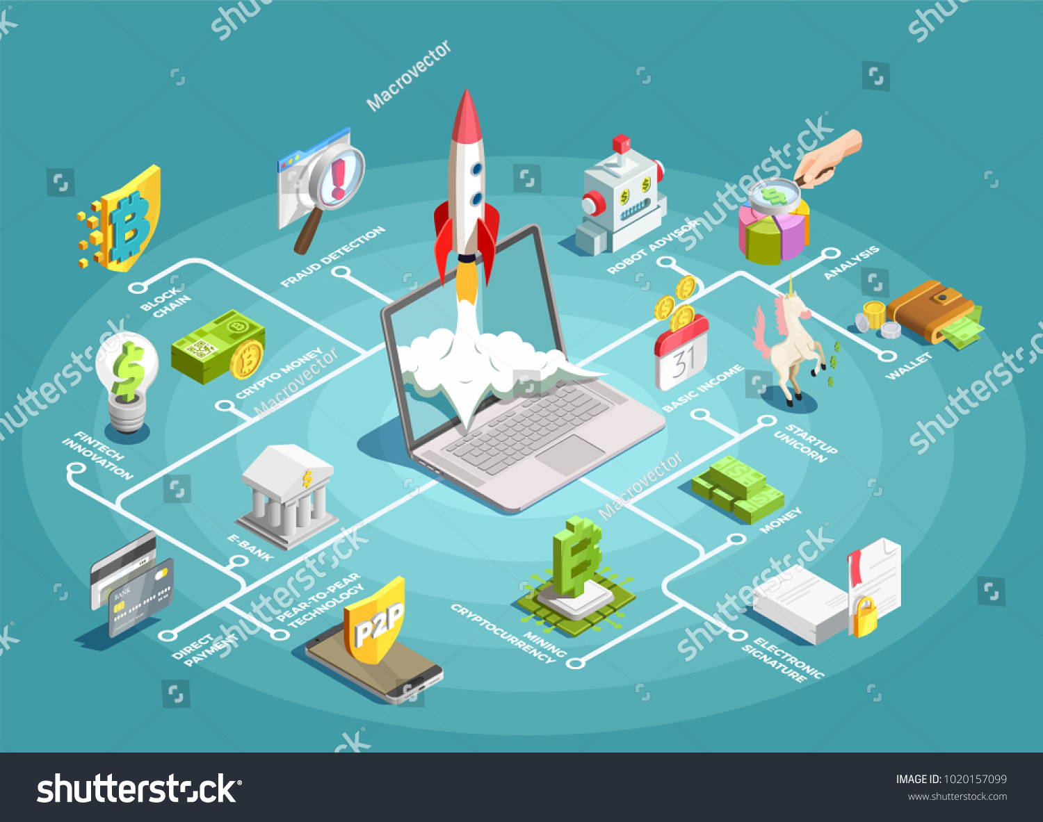 210 Blockchain flowchart Stock Illustrations, Images & Vectors ...