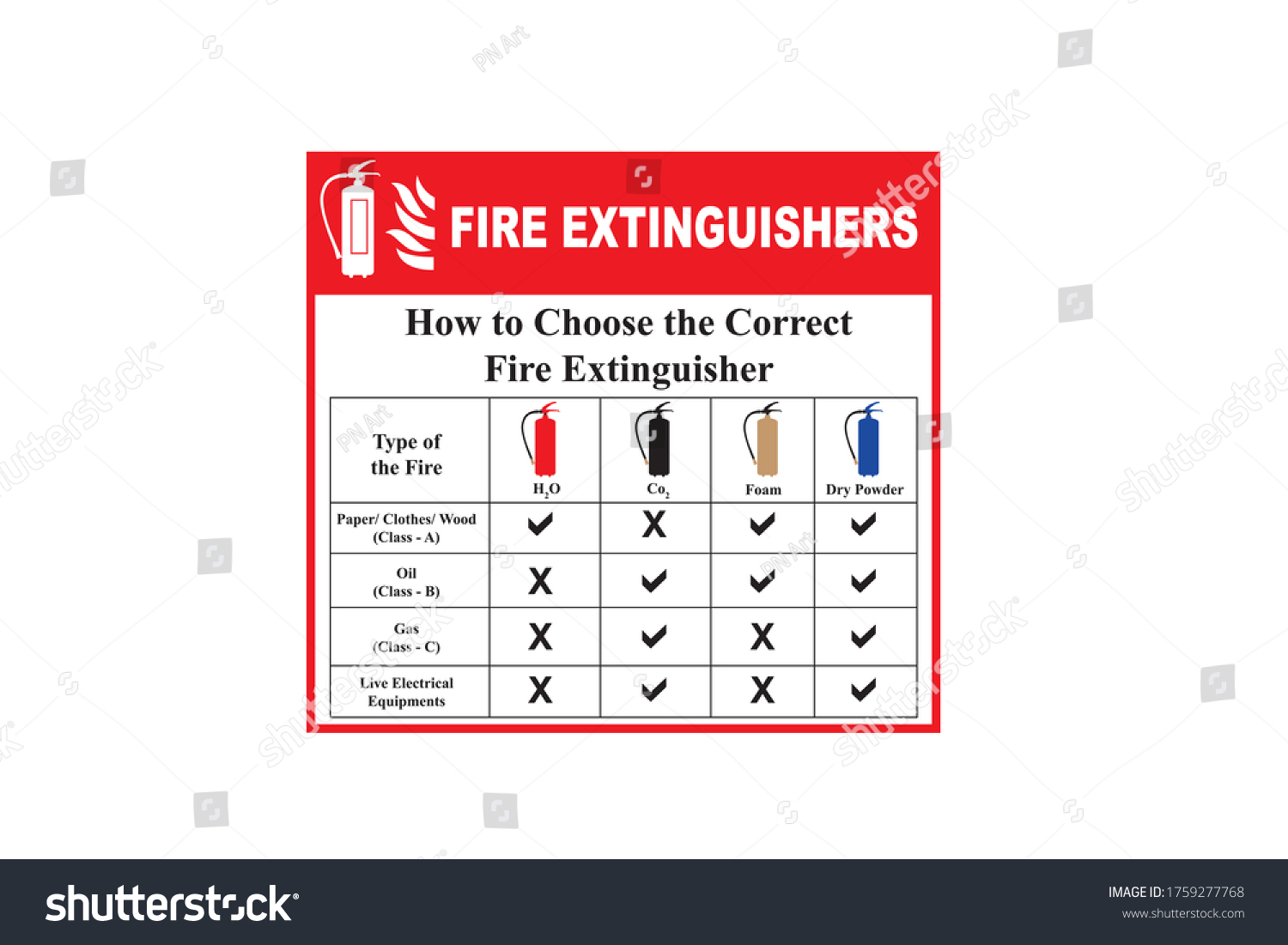 Fire Extinguisher Sing Vector Art Stock Vector (Royalty Free) 1759277768