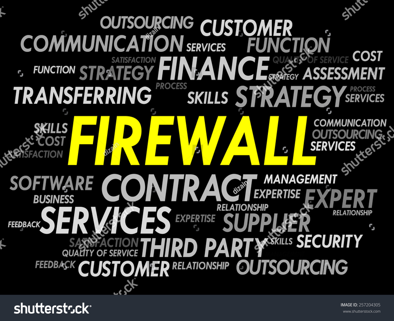 Firewall Word Cloud Business Concept Stock Vector (Royalty Free ...