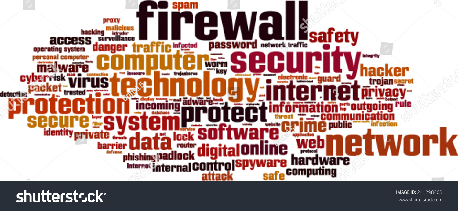 Firewall Word Cloud Concept Vector Illustration: Vector có sẵn (miễn ...