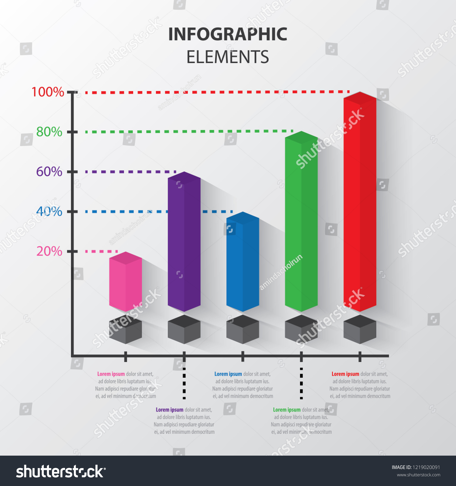 Five Columns Chart Graph Infographics Management Stock Vector (Royalty ...