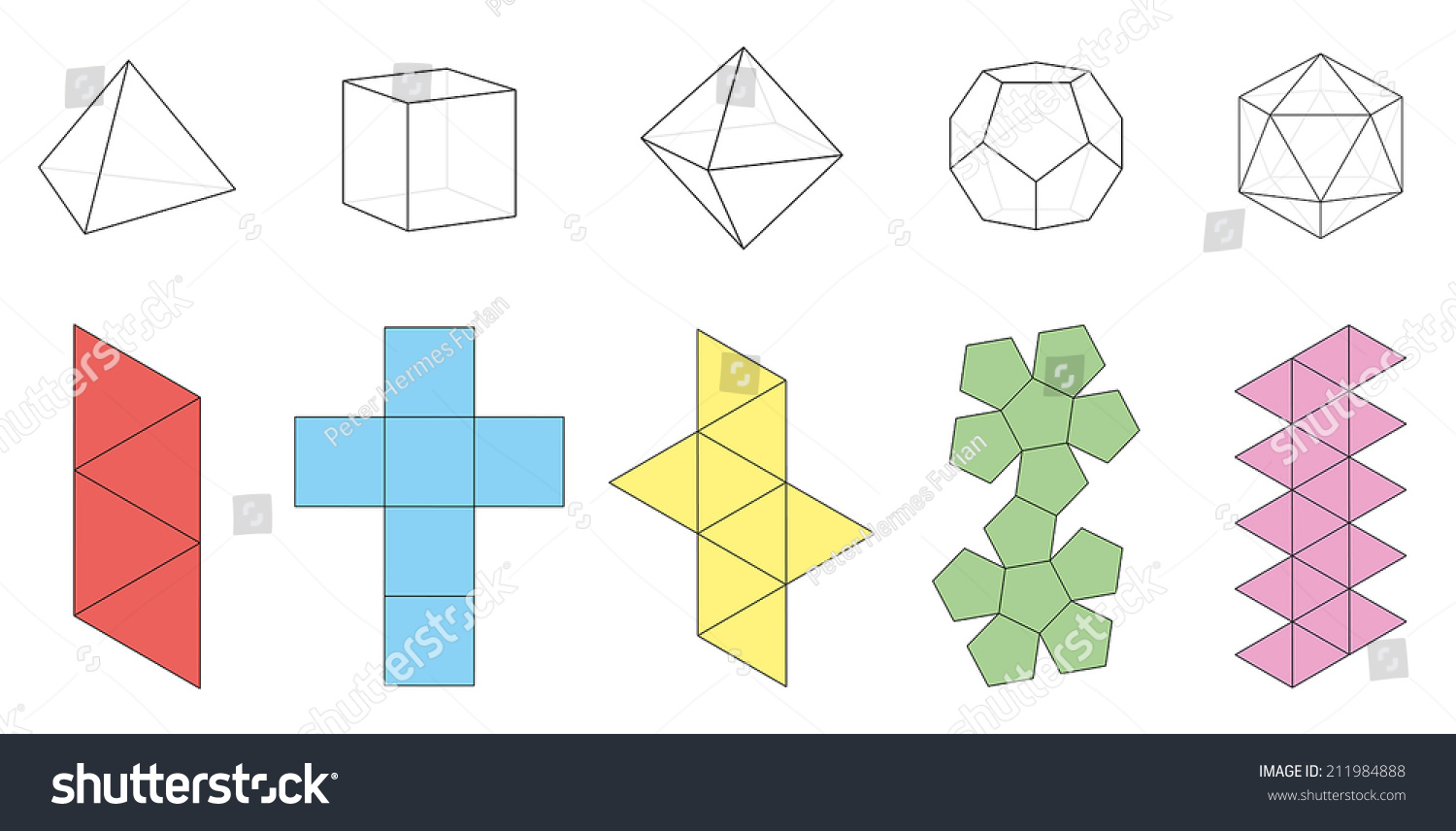 Five Platonic Solids, Three-Dimensional Figures And Corresponding Nets ...