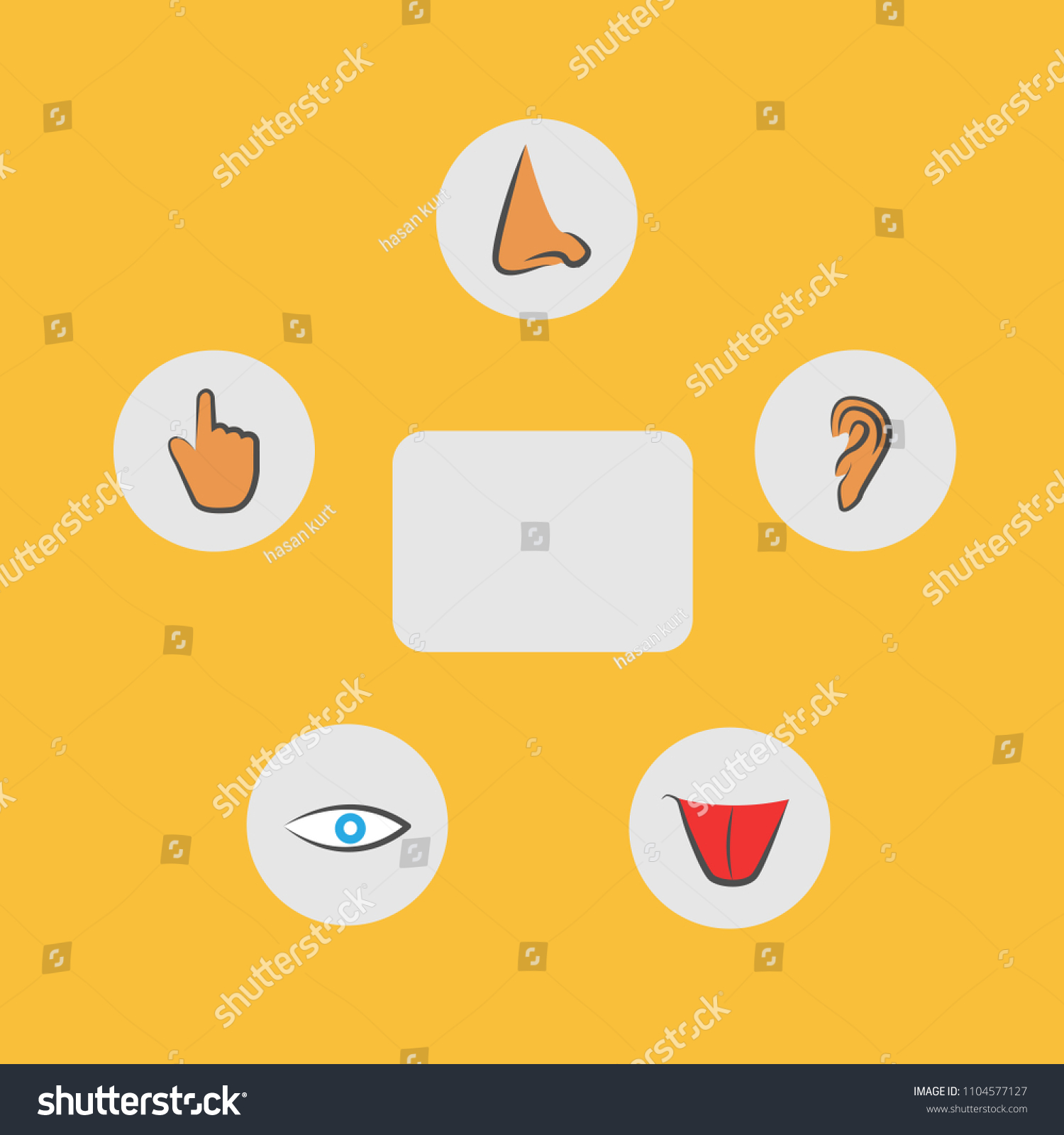 Five Senses Vector Illustration Stock Vector (Royalty Free) 1104577127 ...