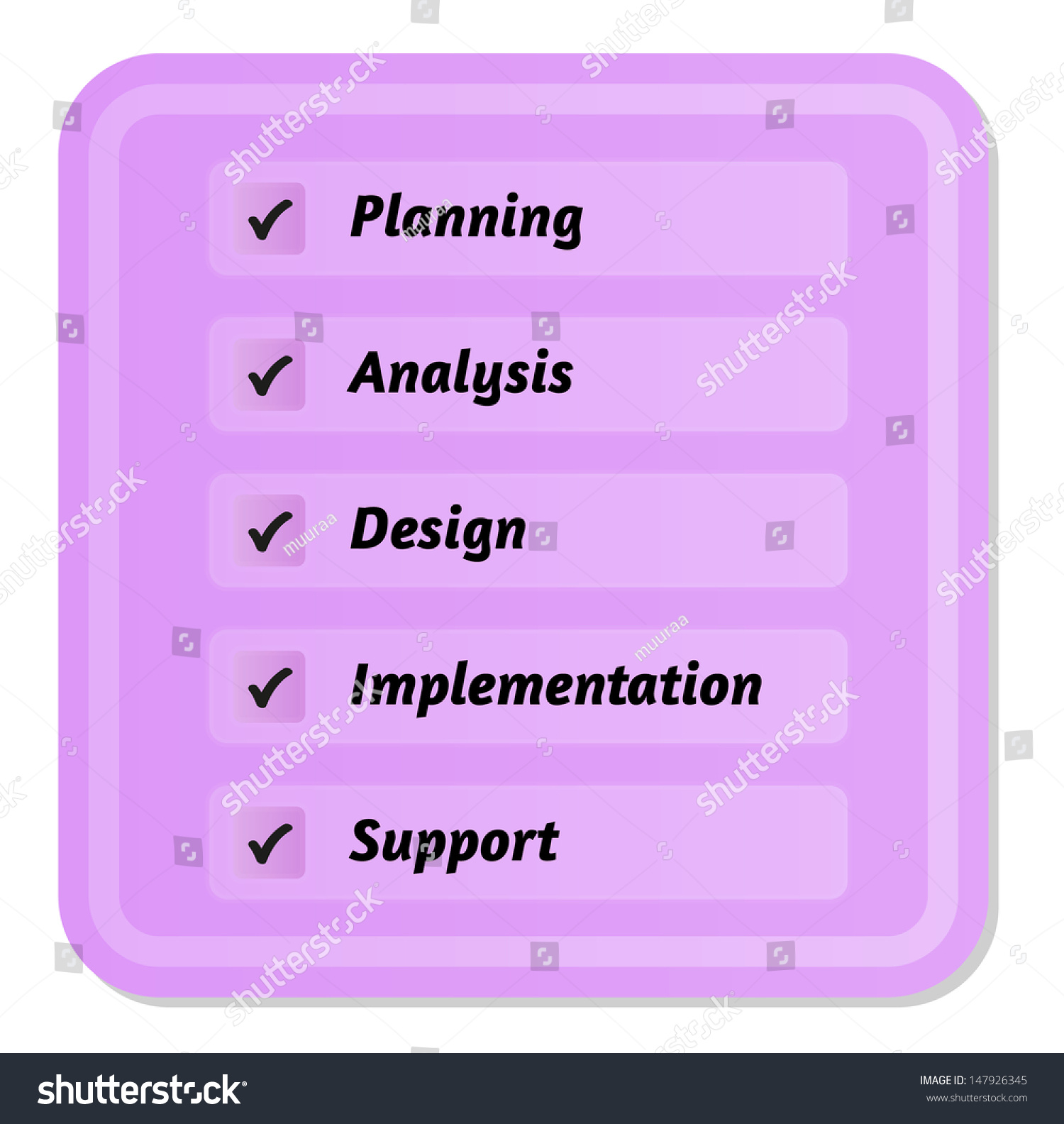 Five Steps Development Cycle Checked Symbols: vector de stock (libre de ...
