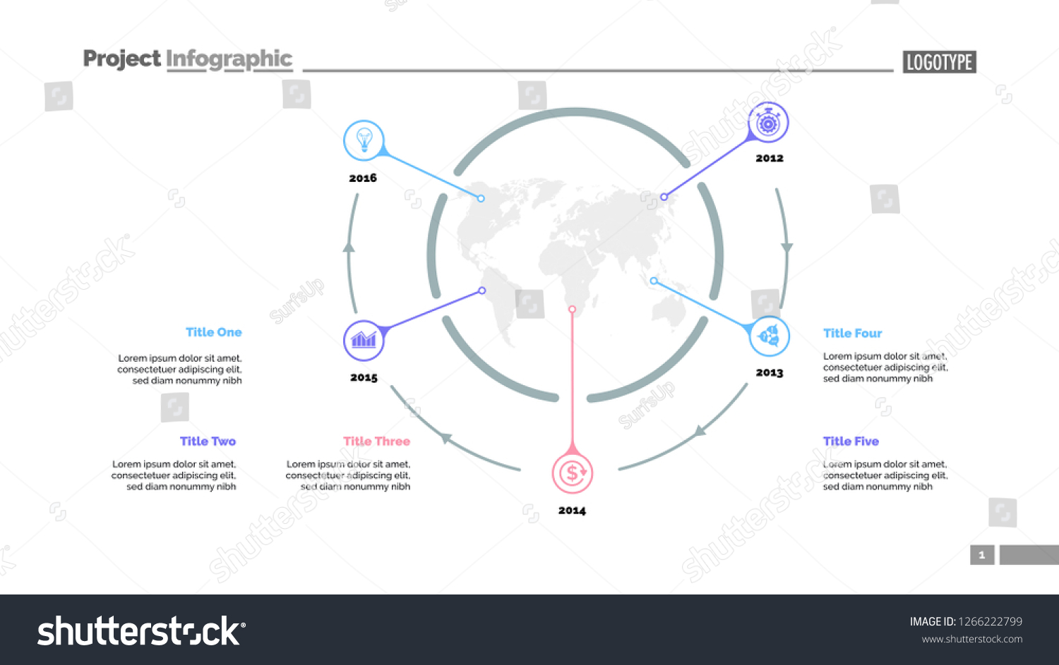 Five World Map Items Process Chart Stock Vector (Royalty Free ...