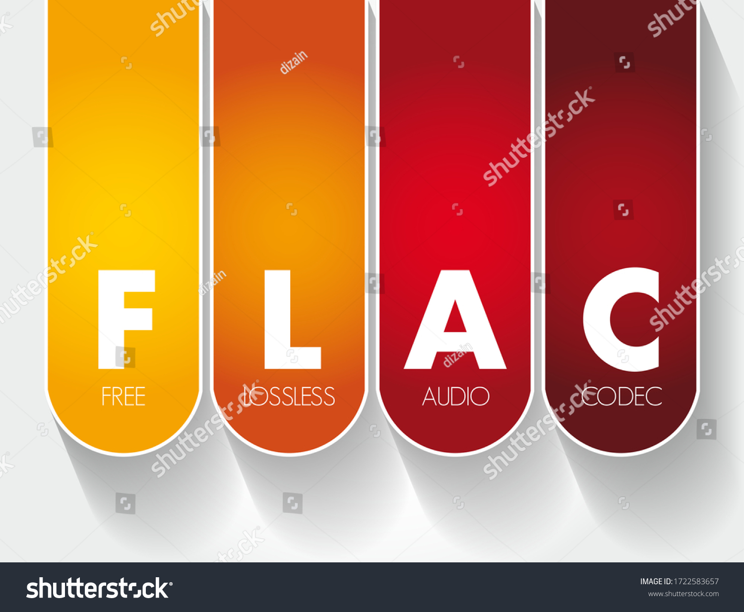 Flac Free Lossless Audio Codec Acronym Stock Vector (Royalty Free ...