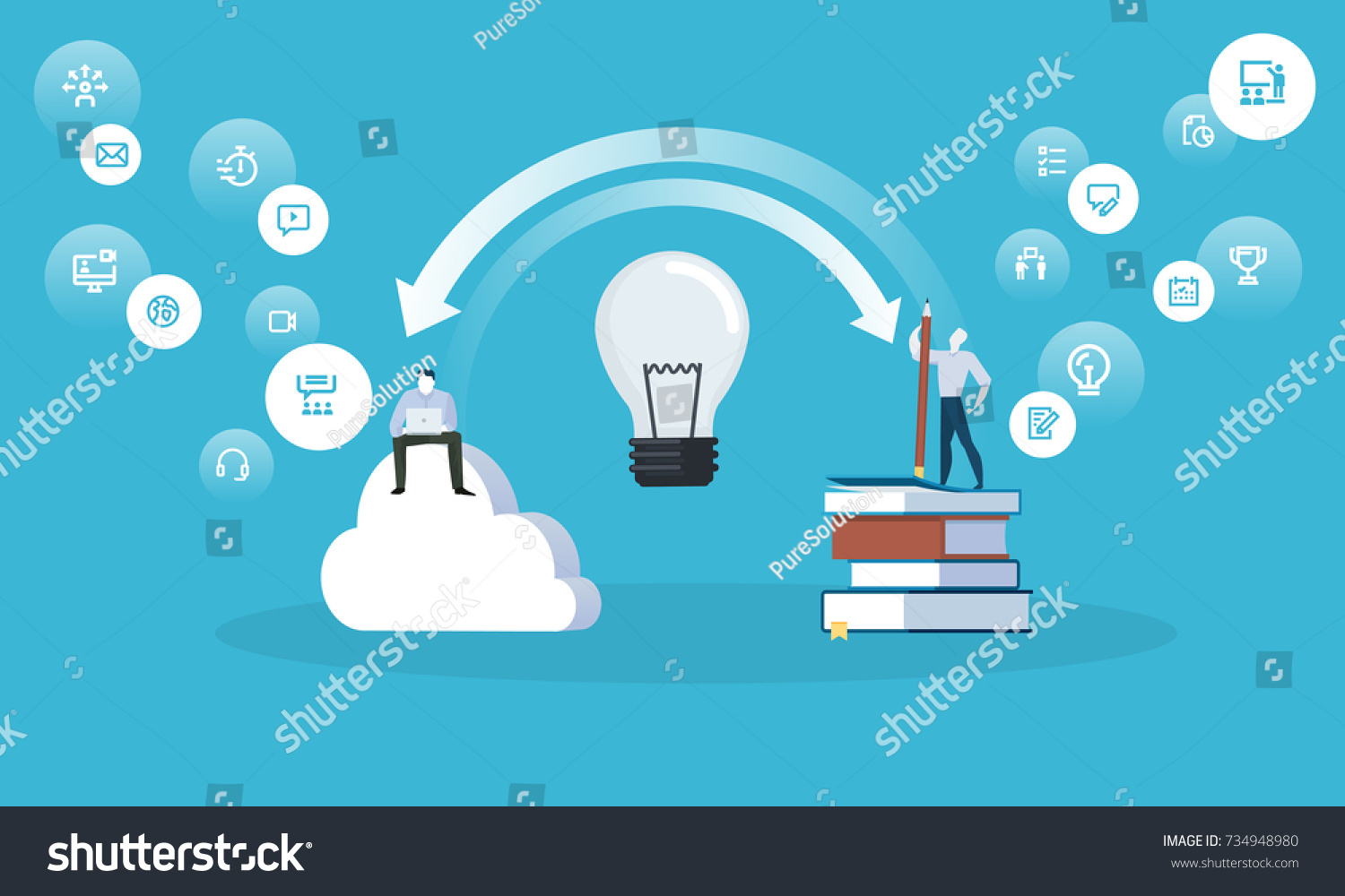 15,797 afbeeldingen voor Experience sharing: afbeeldingen, stockfoto‘s ...