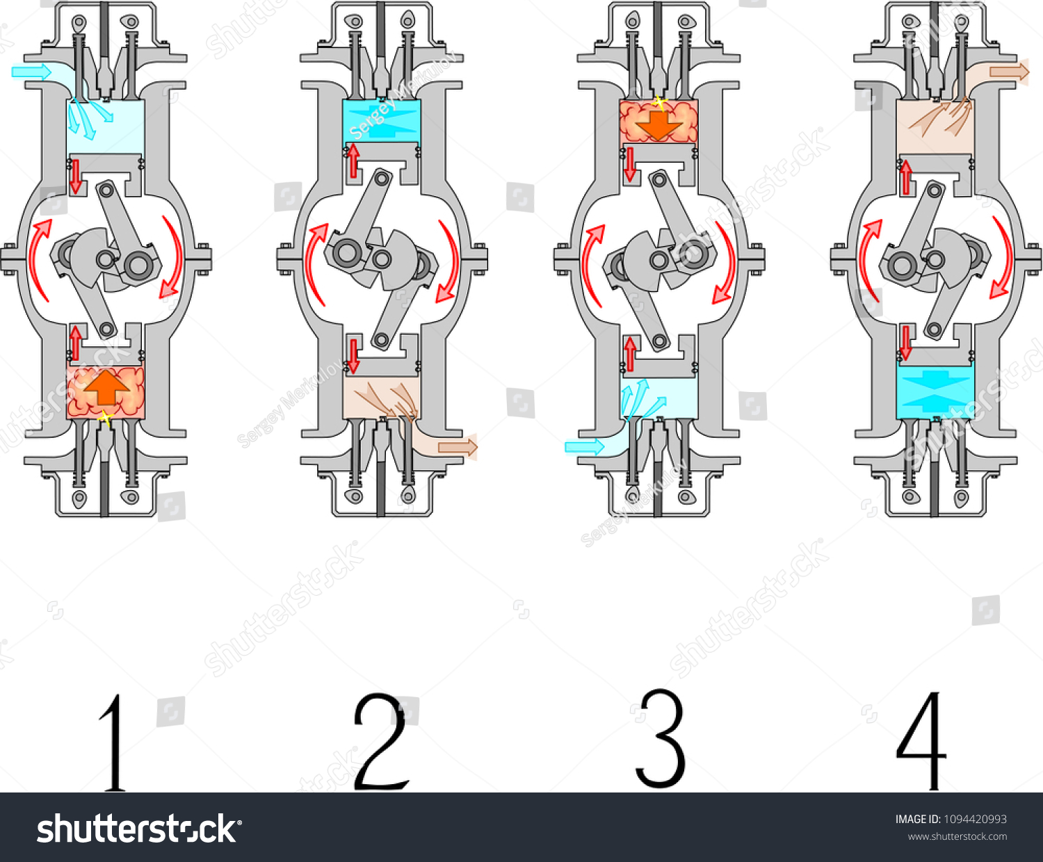 Flat Internal Combustion Engine Stock Vector (Royalty Free) 1094420993 ...