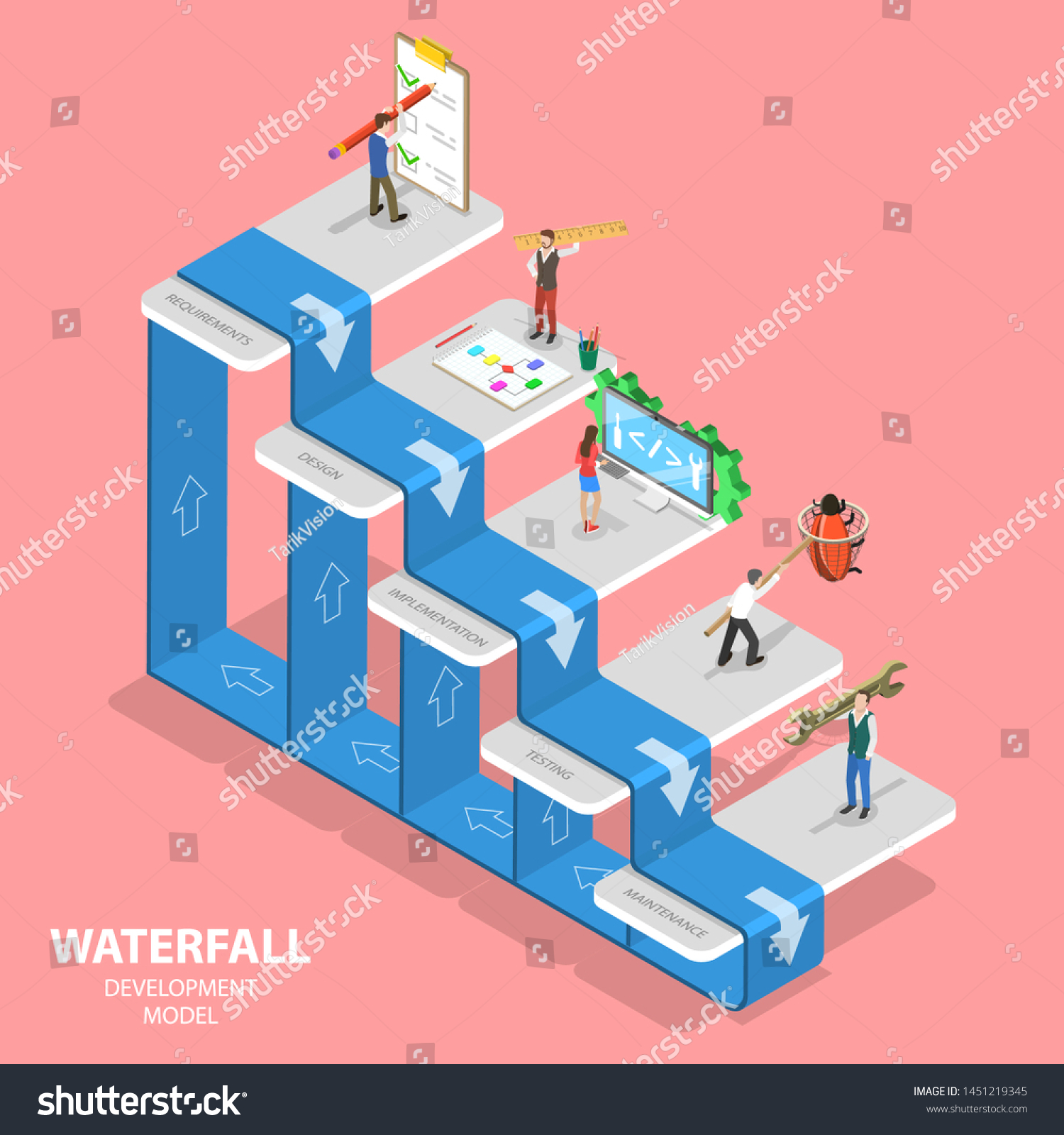 609 imágenes de Approaching waterfall - Imágenes, fotos y vectores de ...