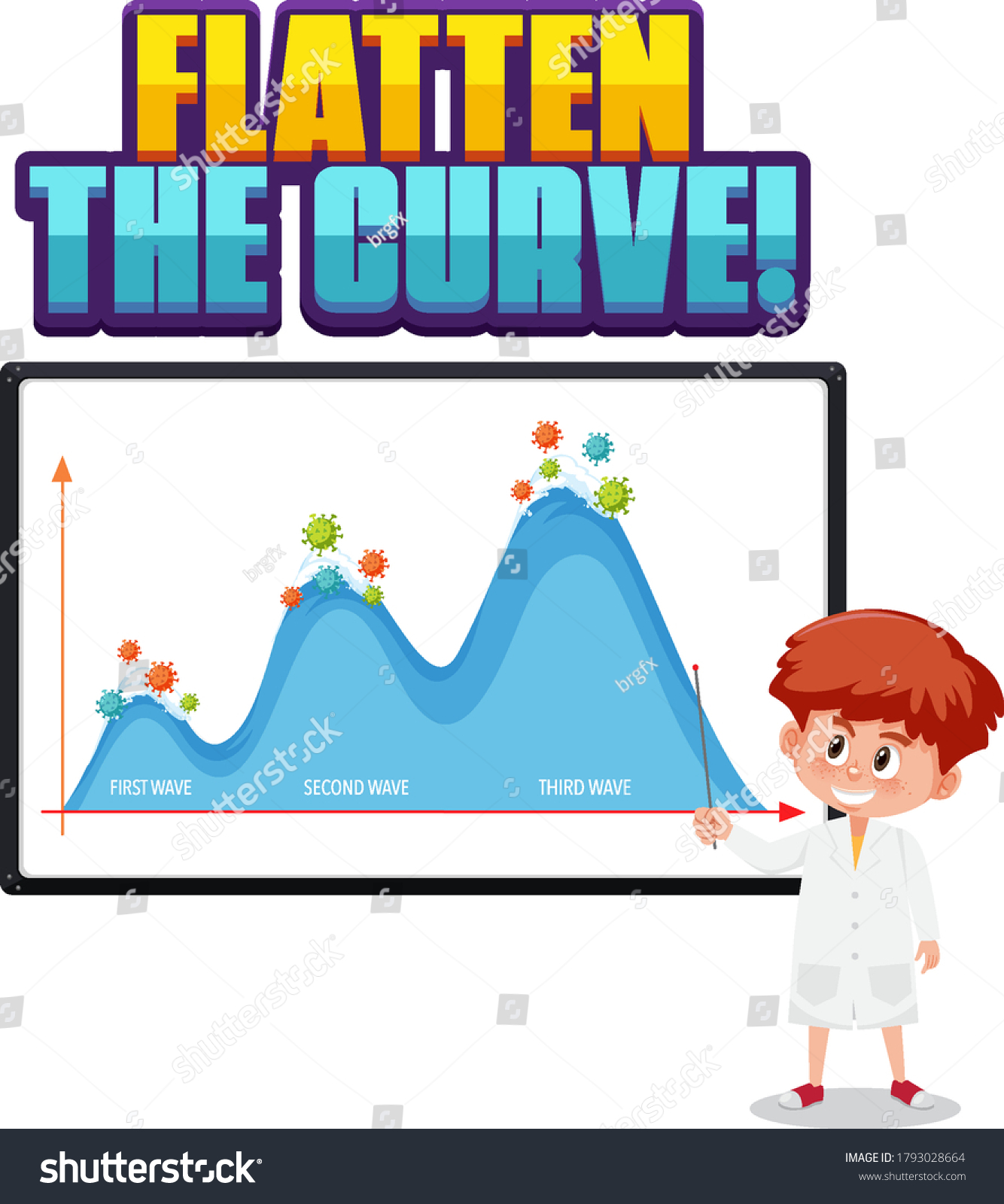 Flatten Curve Second Wave Graph Illustration Stock Vector (Royalty Free ...