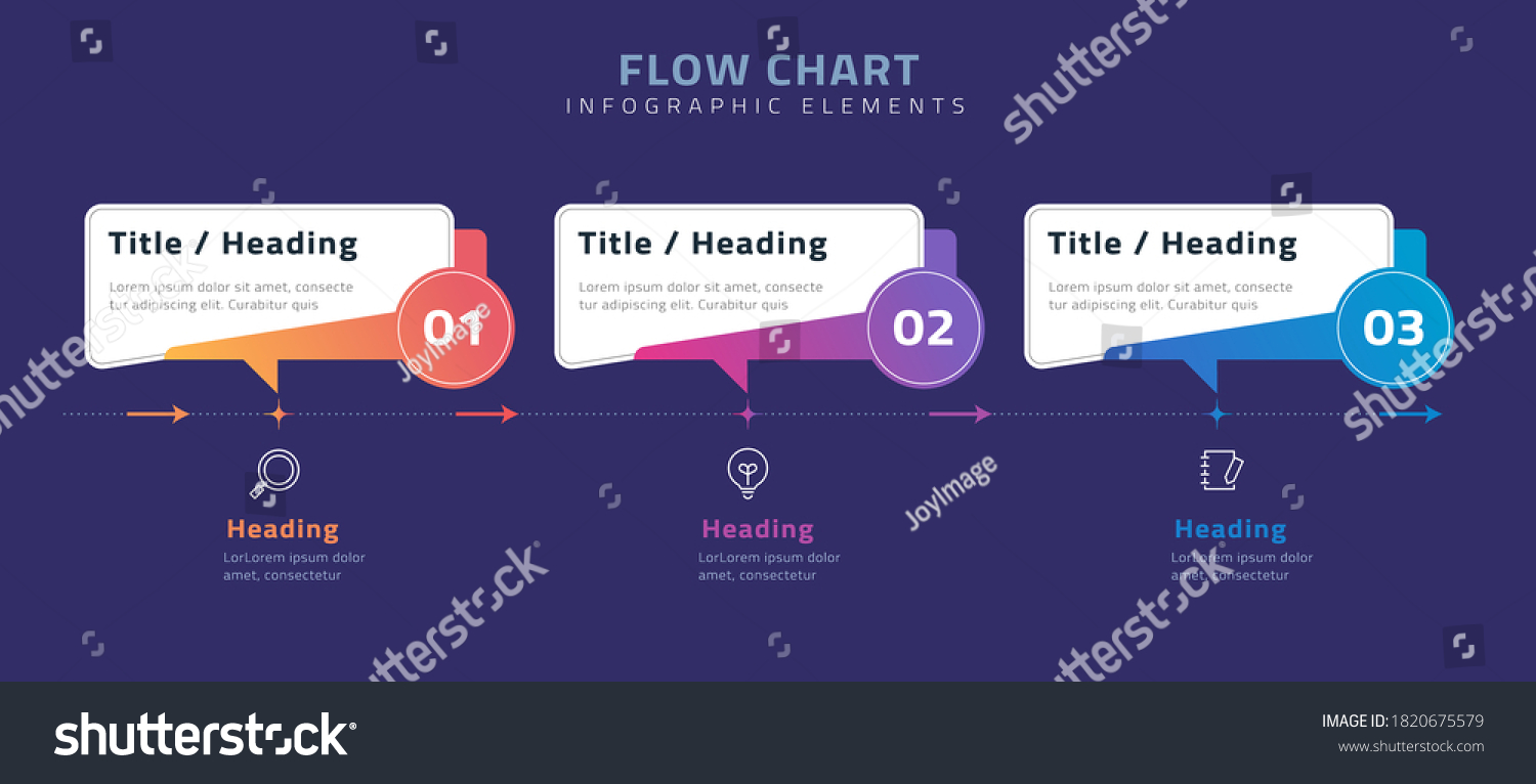 1,448 3 phases infographic Images, Stock Photos & Vectors | Shutterstock