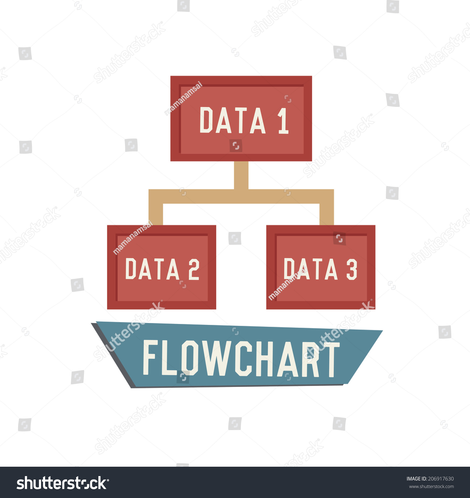 Flowchart Concept Designretro Design On White : image vectorielle de ...