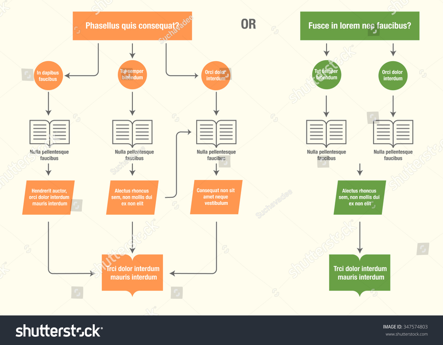 Flowchart Diagram Presentation Business Concept Developing: Vector có ...