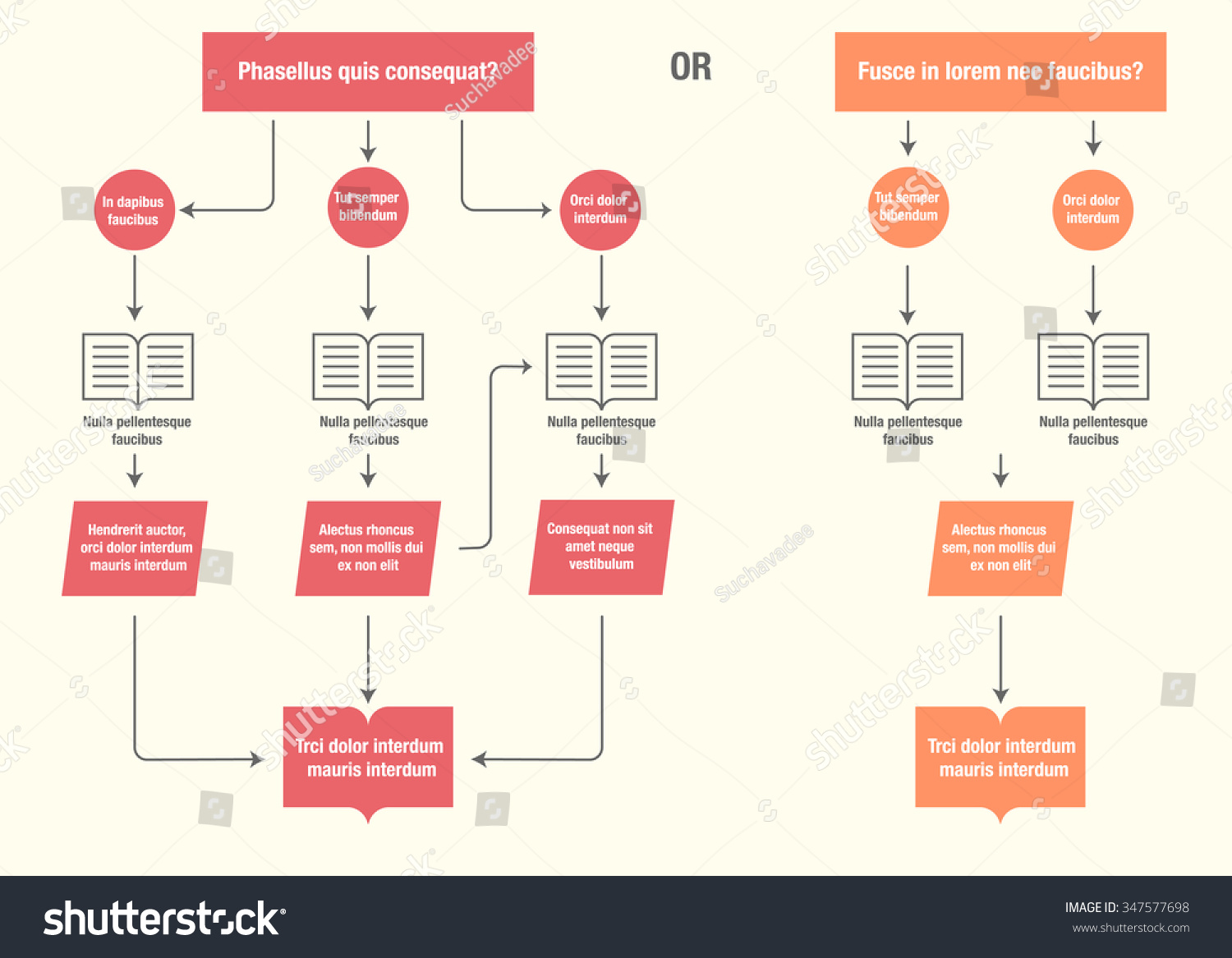 Flowchart Diagram Presentation Business Concept Developing: เวกเตอร์ ...