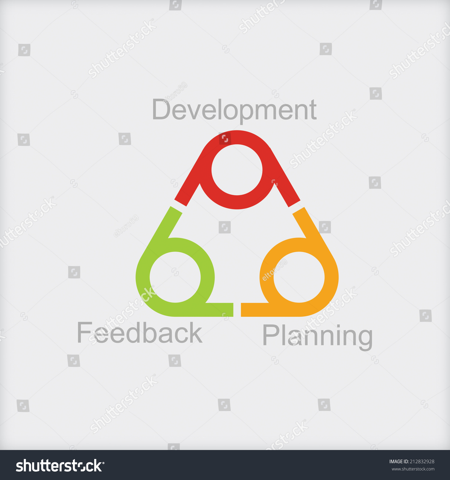 Flowchart Element Key Success Development Stock Vector (Royalty Free ...