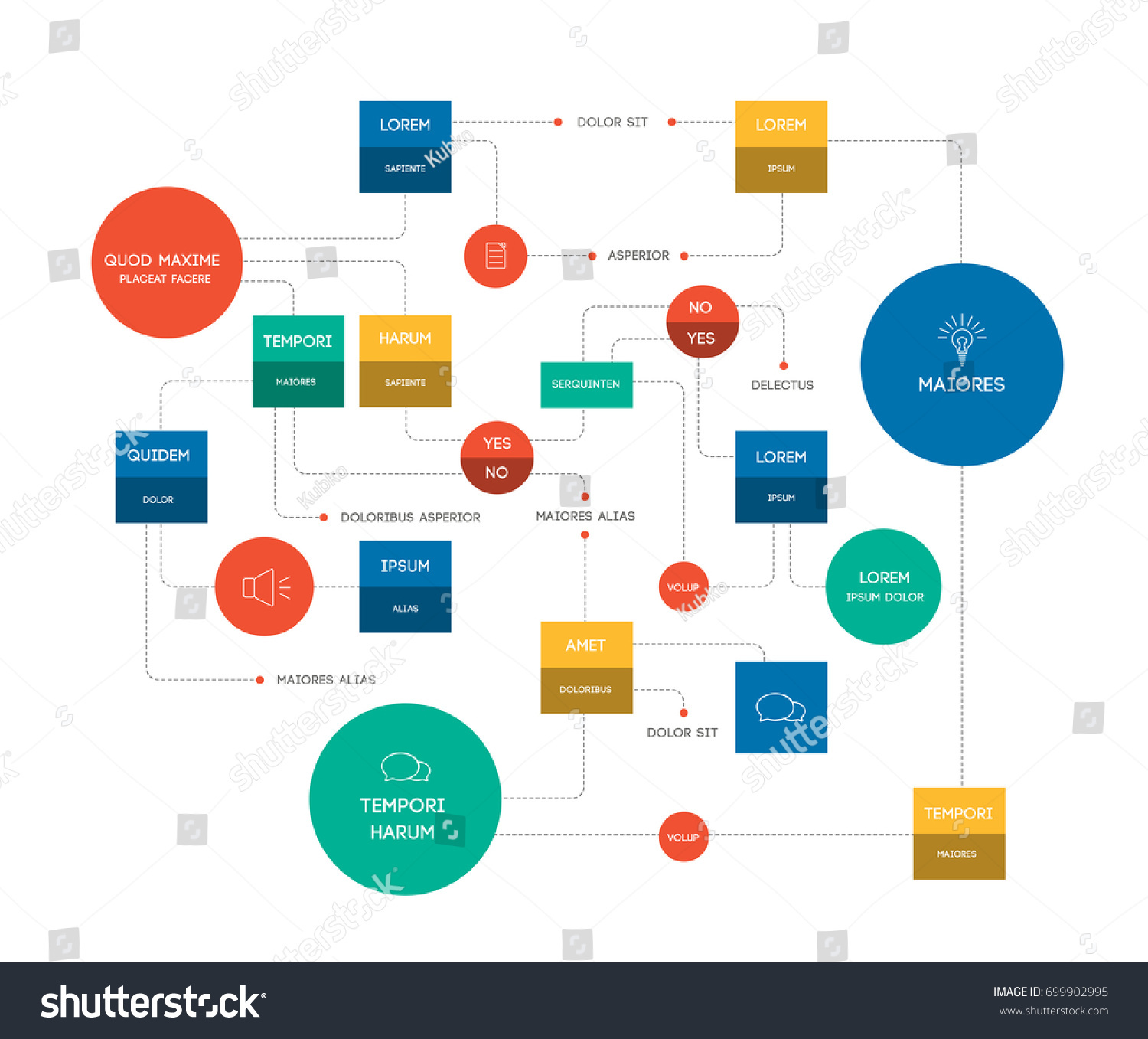 Flowchart Template Scheme Diagram Infographic: Vector có sẵn (miễn phí ...