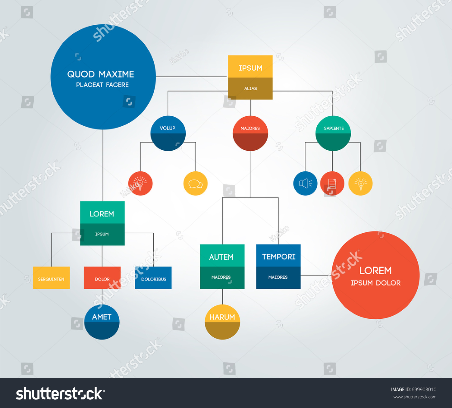 Flowchart Template Scheme Diagram Infographic Stock Vector (Royalty ...