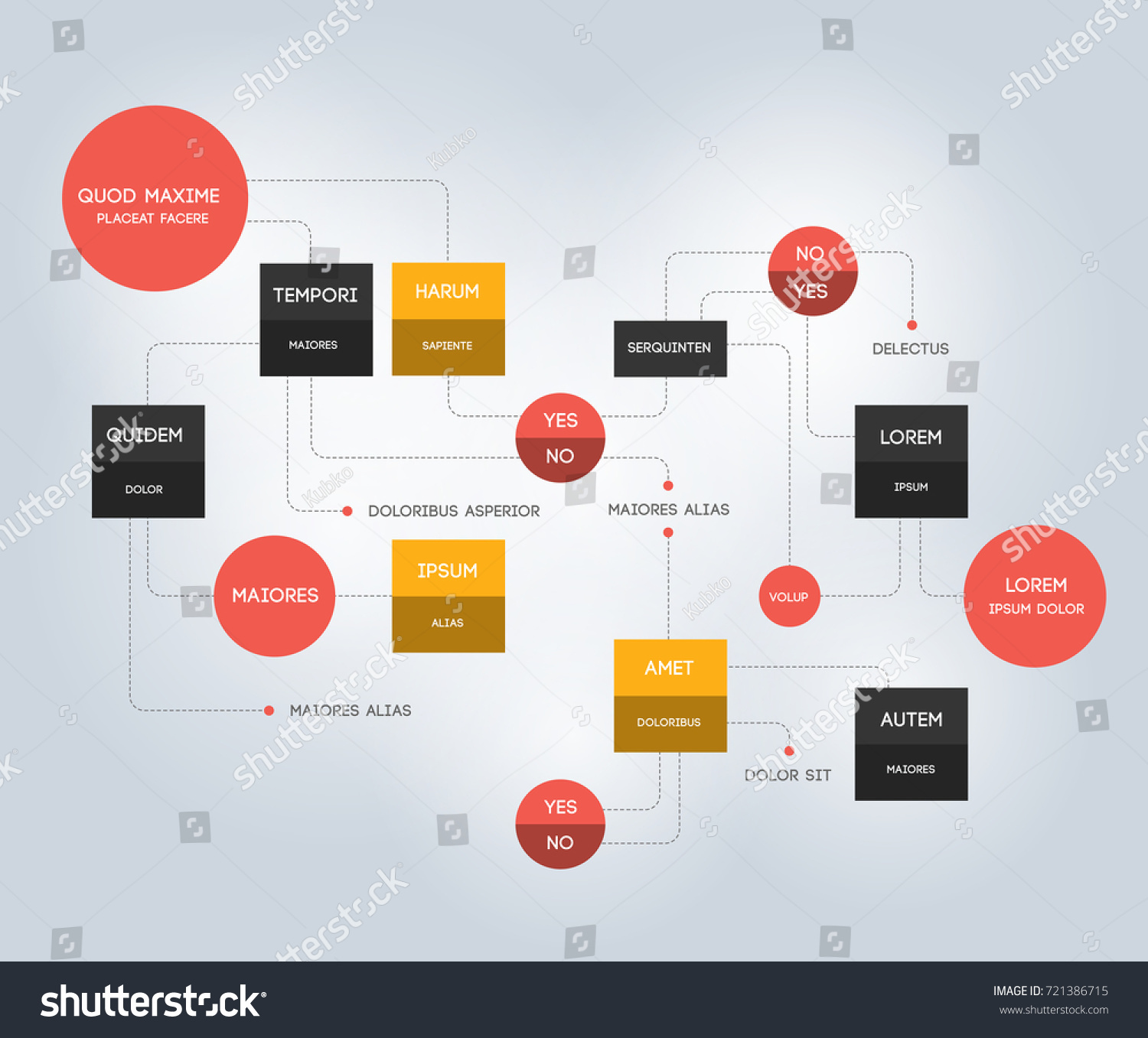Flowchart Template Scheme Diagram Infographic Stock Vector (Royalty ...