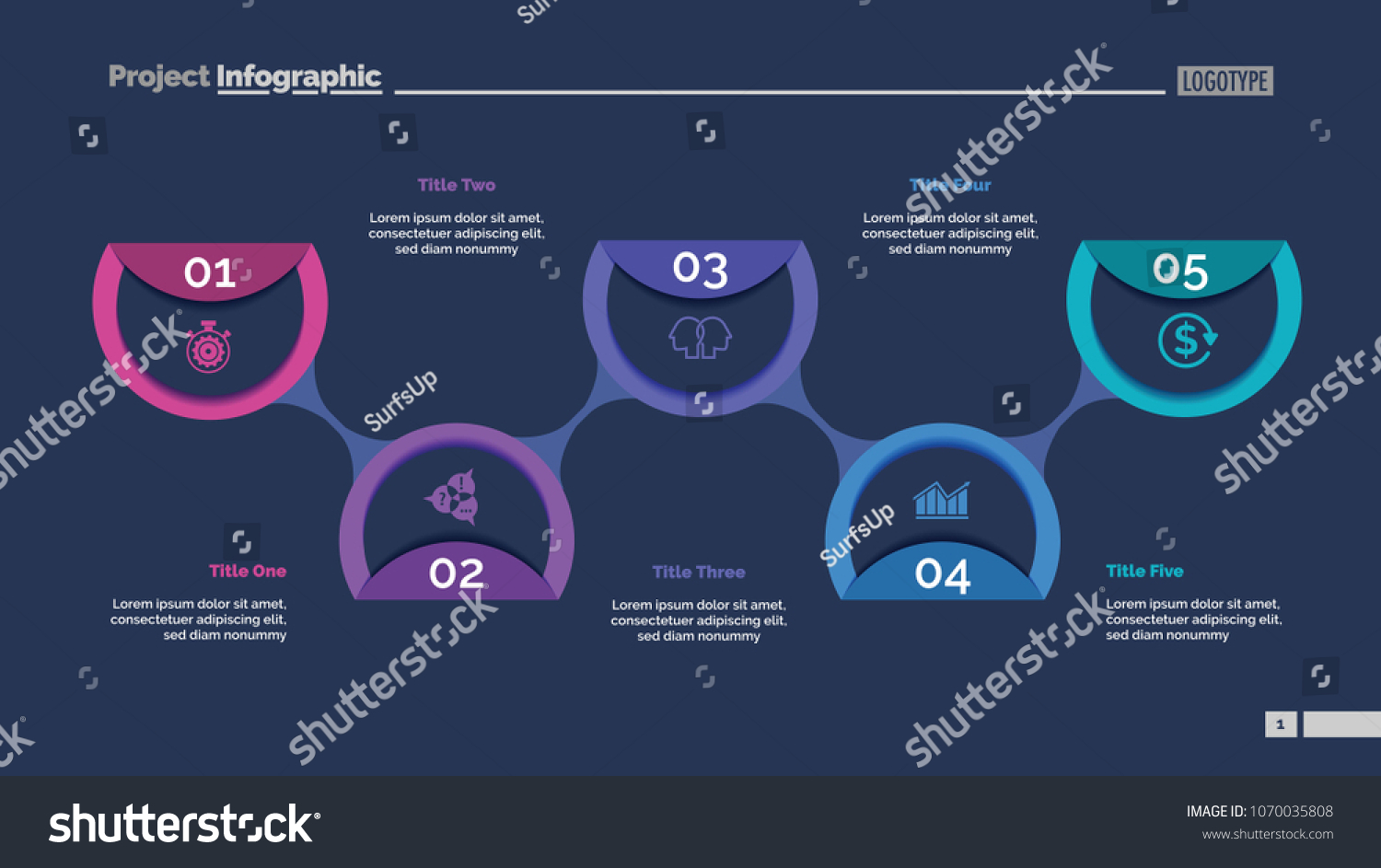 Flowchart Five Circles Flow Diagram Plan Stock Vector (Royalty Free ... Flowchart Five Circles Flow Diagram Plan Stock Vector (Royalty Free ...
