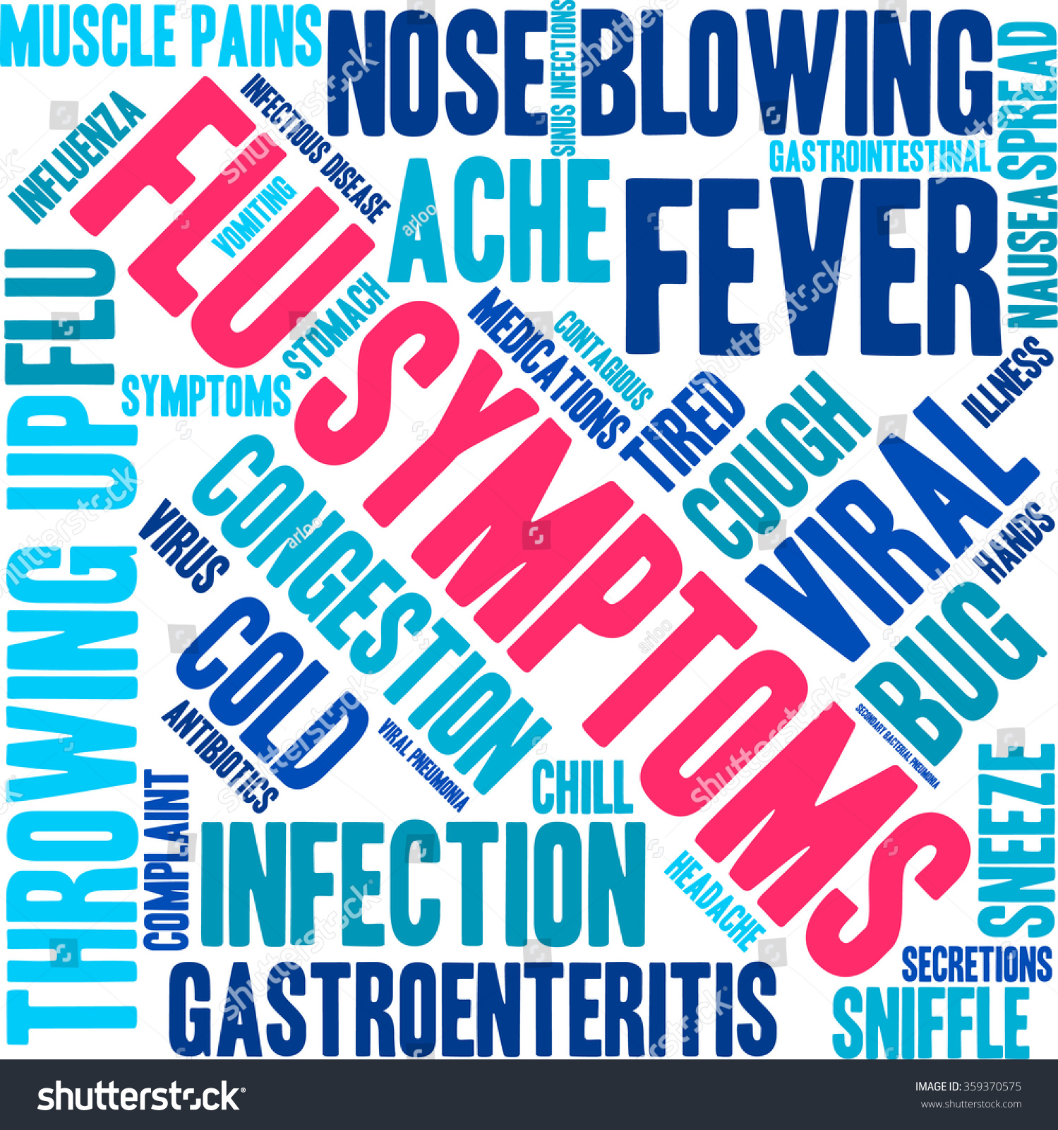 Flu Symptoms Word Cloud On White Stock Vector (Royalty Free) 359370575 ...