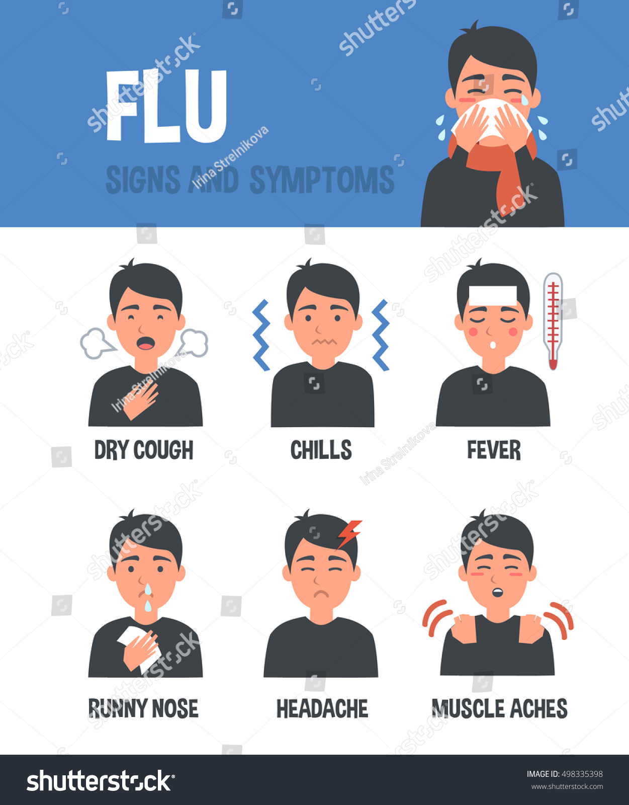 Flu Vector Infographic Flu Symptoms Infographic: vector de stock (libre ...