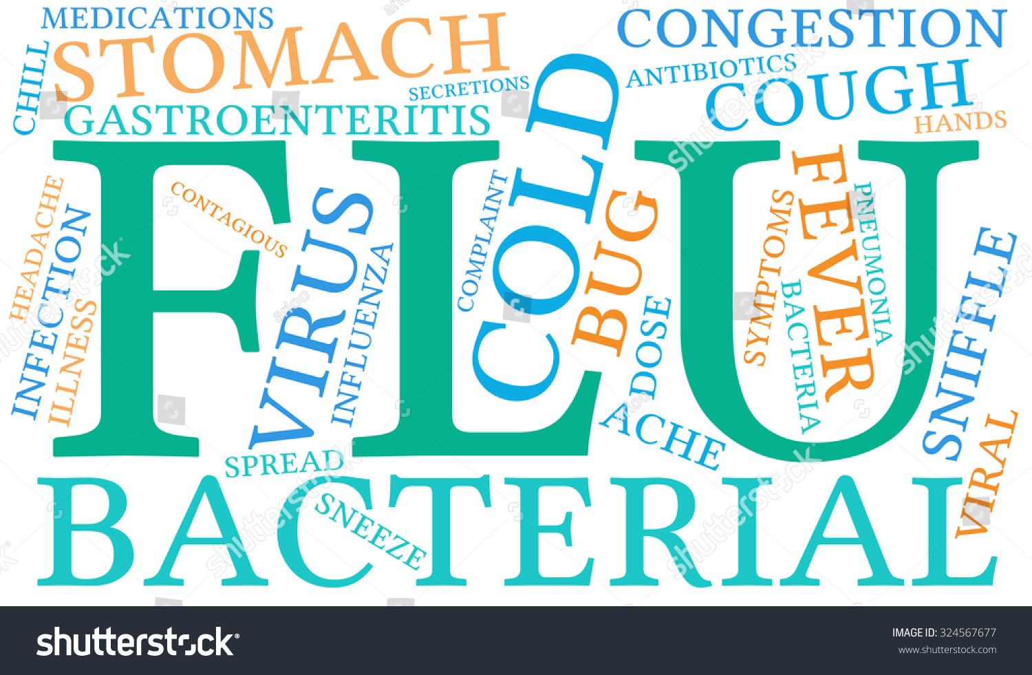Flu Word Cloud On White Background Stock Vector (Royalty Free ...