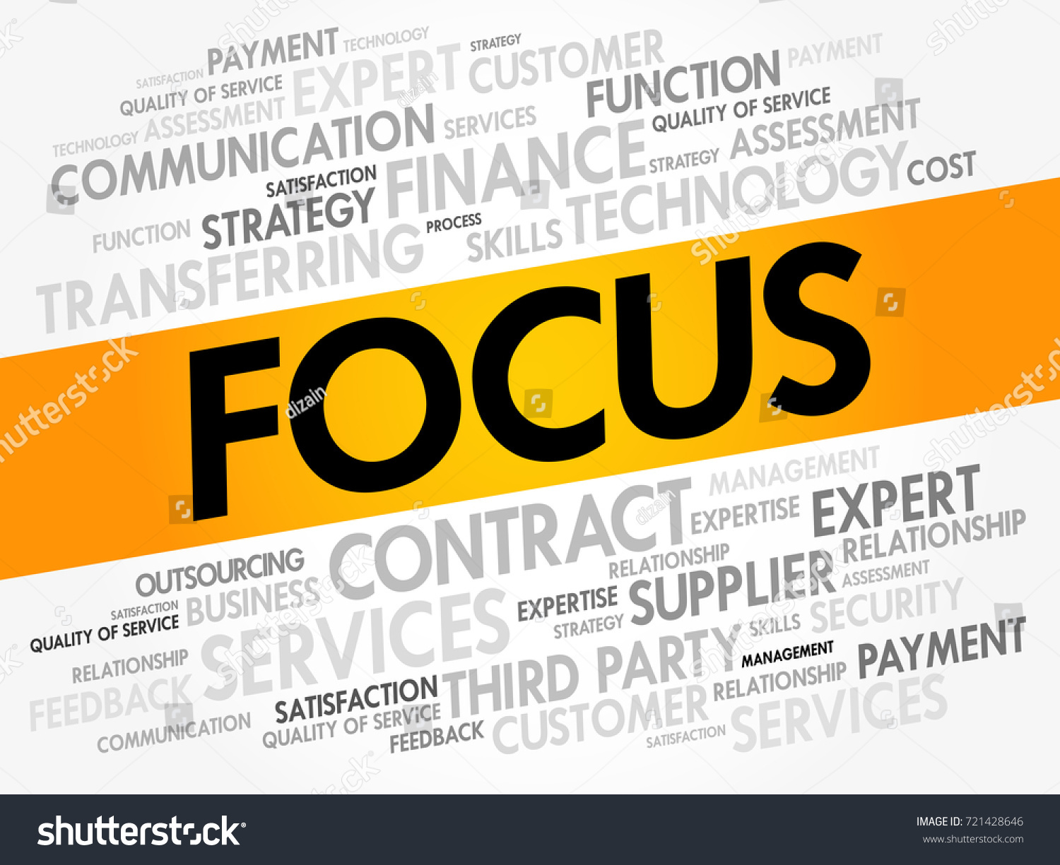 Focus Word Cloud Collage Business Concept Stock Vector (Royalty Free ...