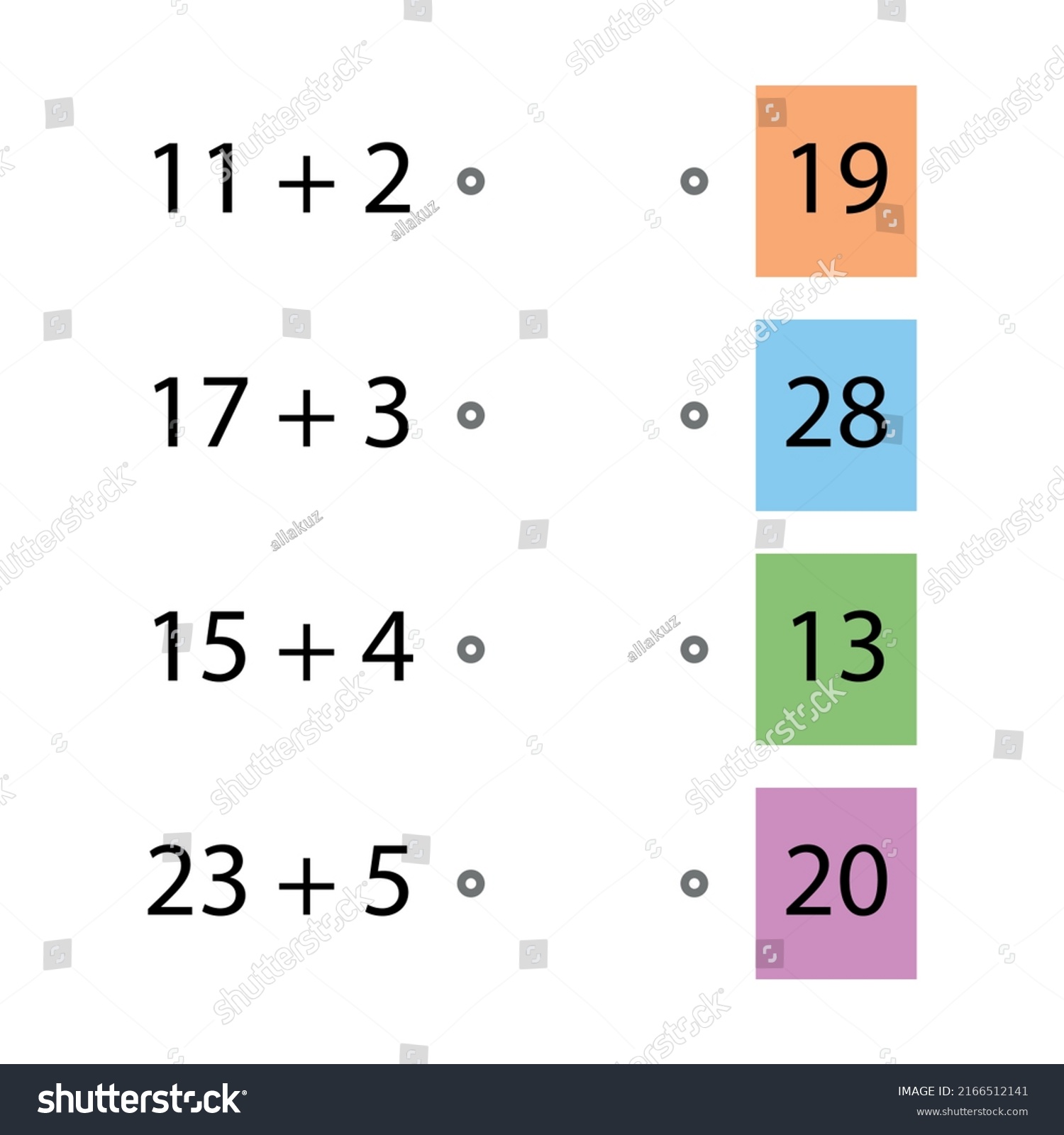 Folding Trainer Choose Correct Answer Addition Stock Vector (Royalty ... Folding Trainer Choose Correct Answer Addition Stock Vector (Royalty ...