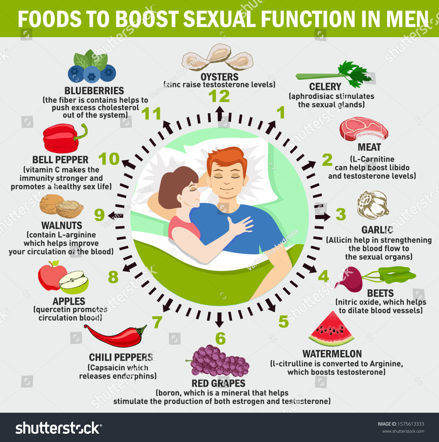 444 Imágenes De Sex Function Imágenes Fotos Y Vectores De Stock